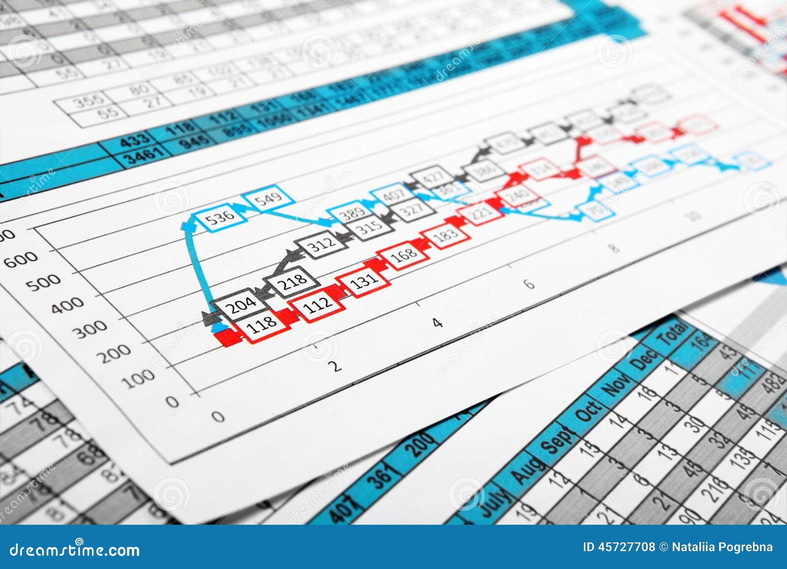 Reports in Multicolor Graph and Figures Stock Photo - Image of income ...