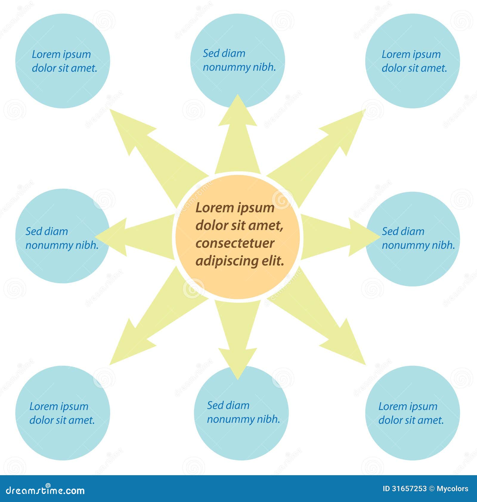 Représentation Graphique Du Processus Illustration de Vecteur ...