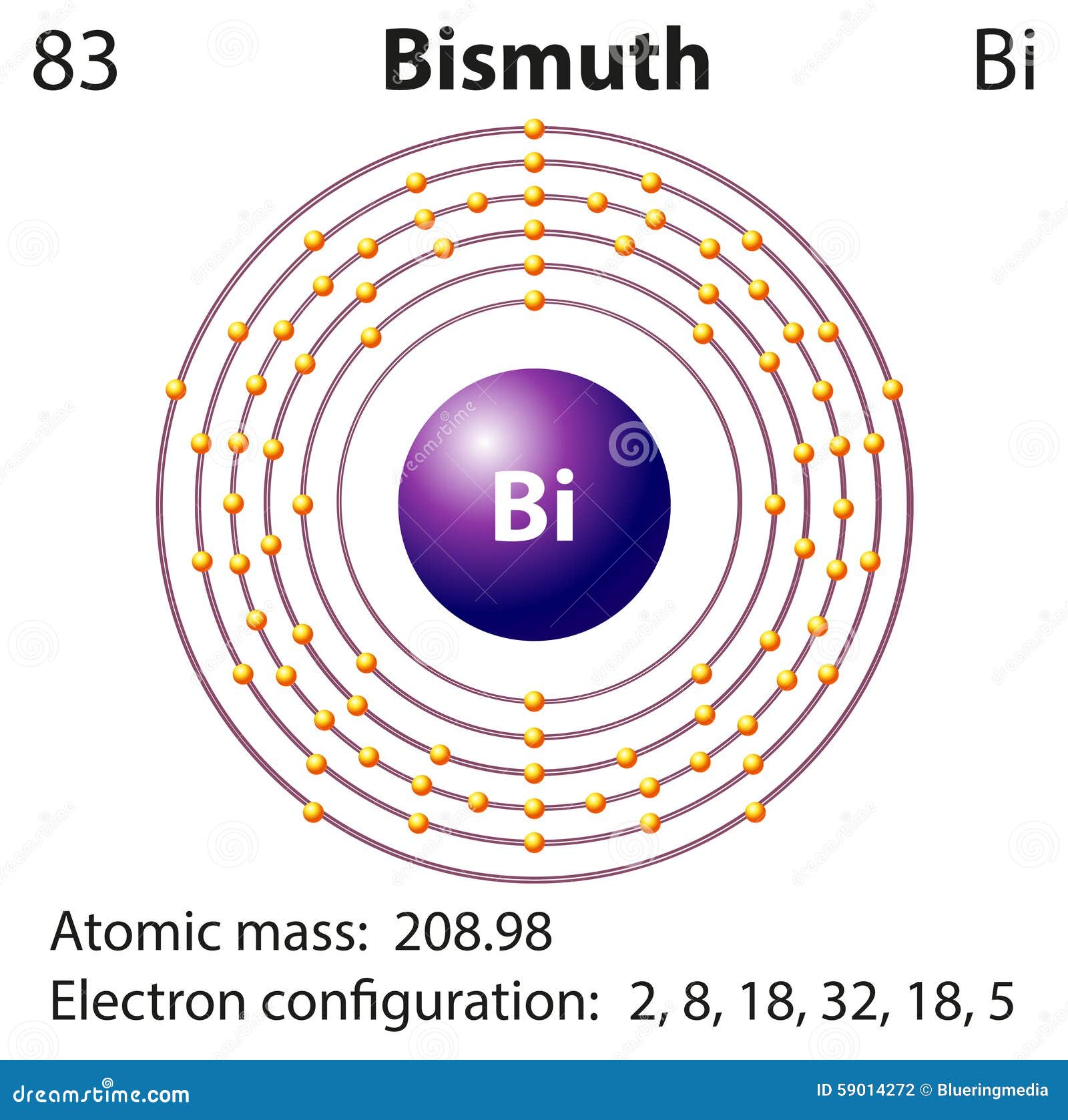 Representación Del Diagrama Del Bismuto Del Elemento Stock de ...