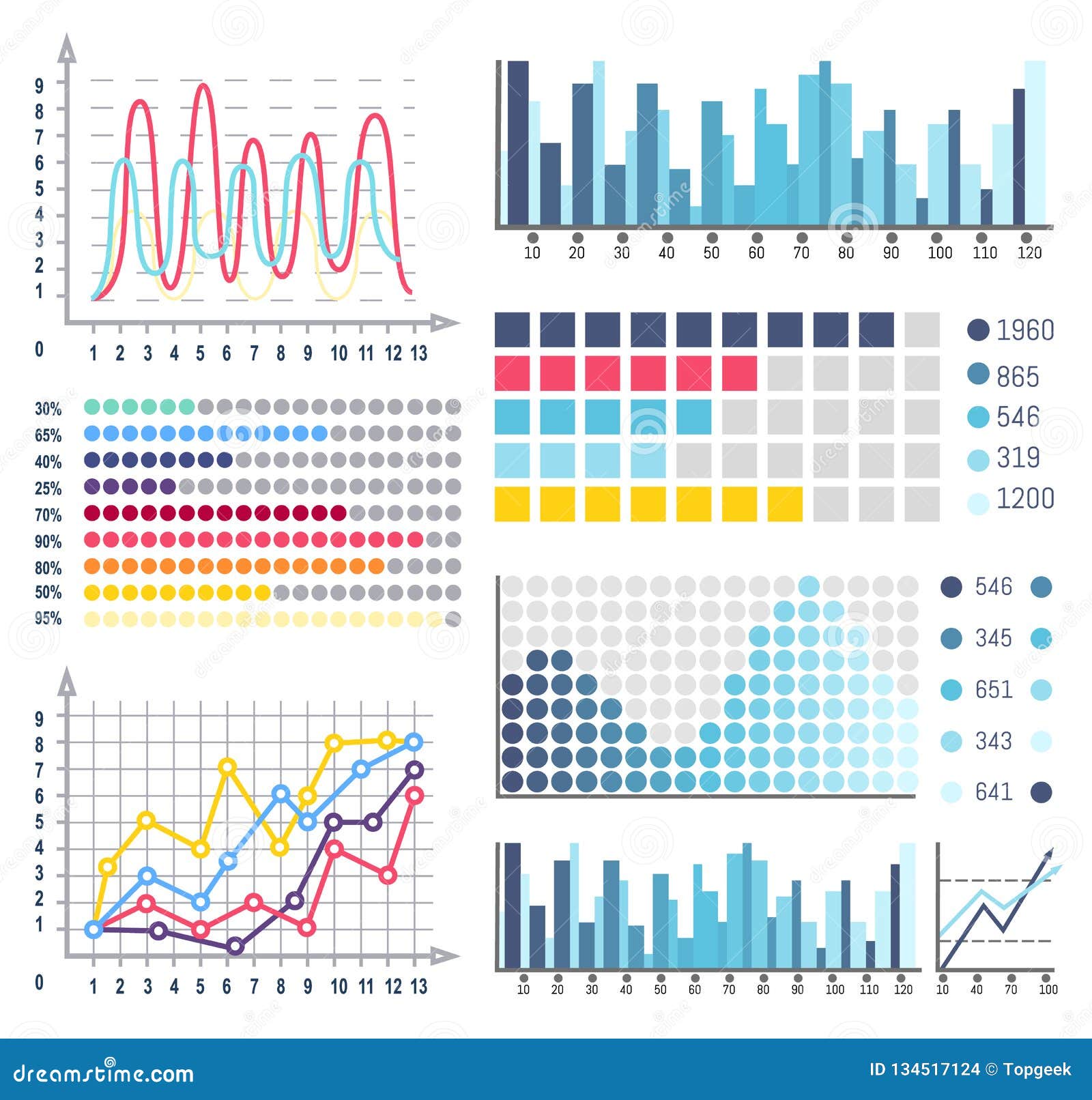 Representación Visual De Los Datos De Los Resultados De Negocio Ilustración del Vector ...