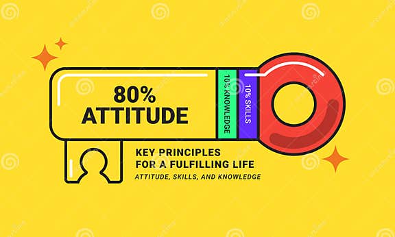 Representation of Attitude, Skills, and Knowledge Shaped Like a Key ...