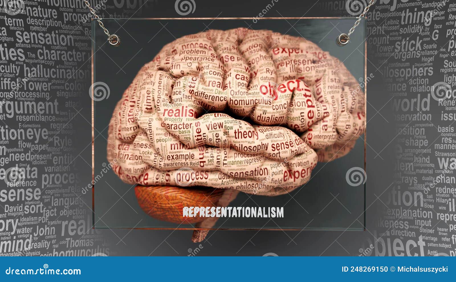 Representationalism Stock Illustrations – 3 Representationalism Stock ...