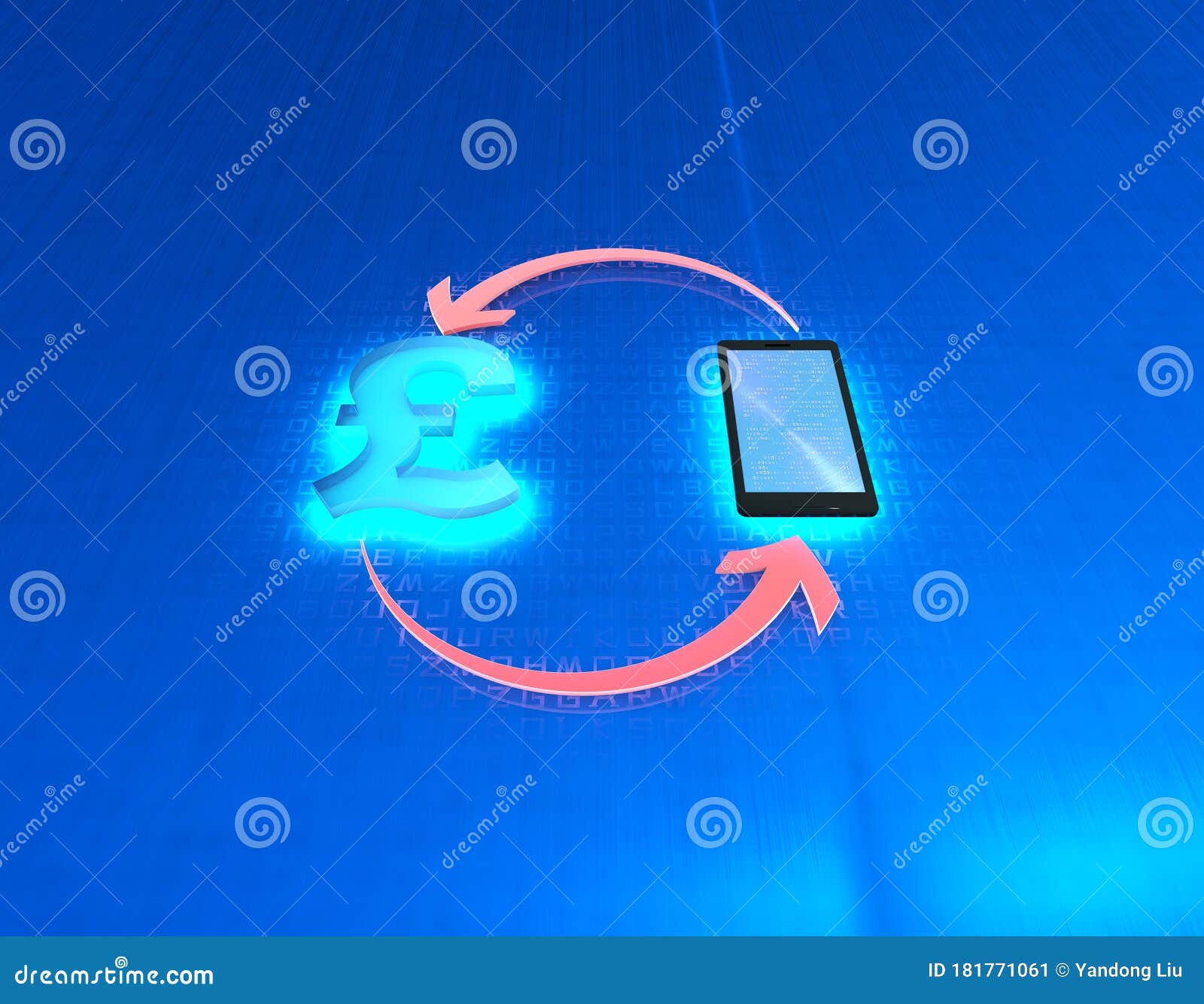 Mobile Wireless Payment and Transaction, Financial and Economic ...