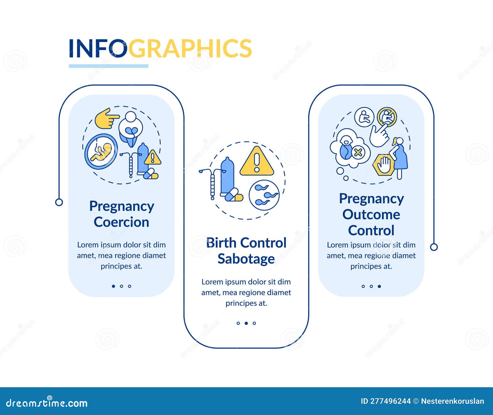 Reproductive Coercion Rectangle Infographic Template Stock Vector ...