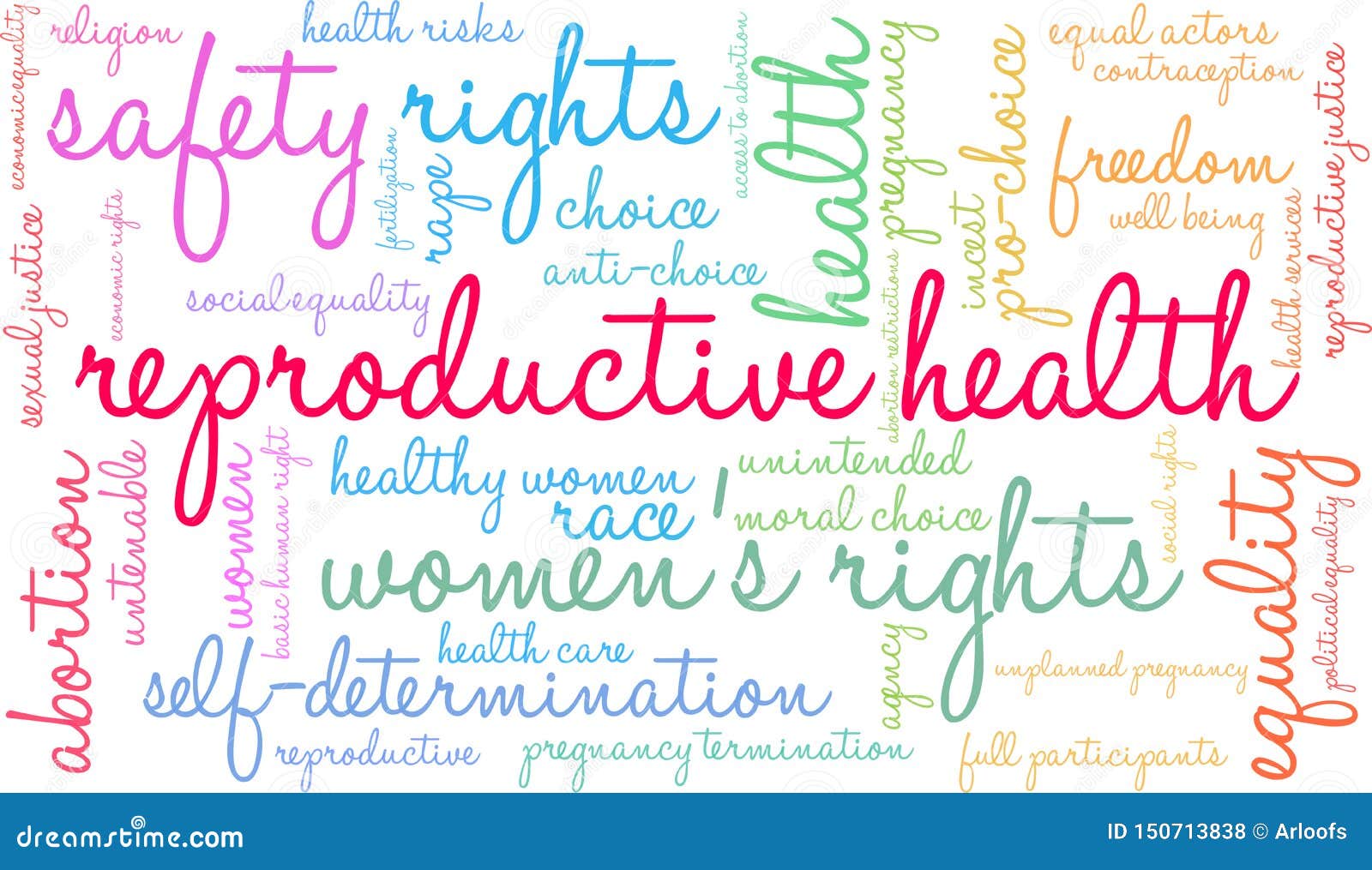 Reproductive Health Word Cloud Stock Vector Illustration Of Race