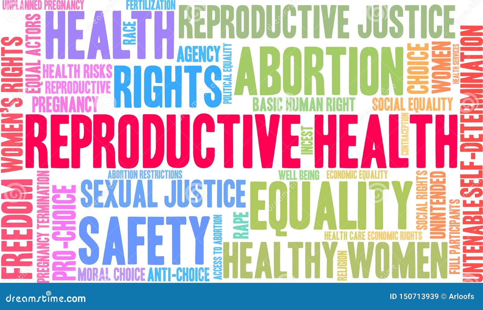 Reproductive Health Word Cloud Stock Vector - Illustration of choice ...