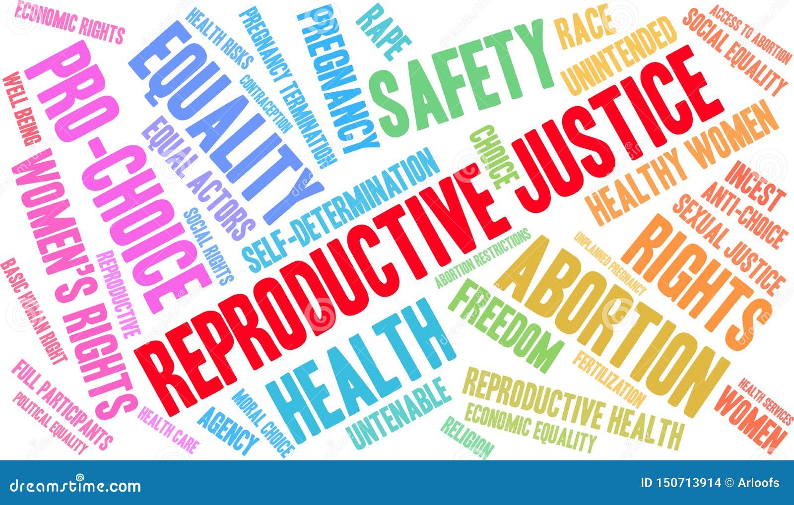 Reproductive Justice Word Cloud Vector Illustration | CartoonDealer.com ...