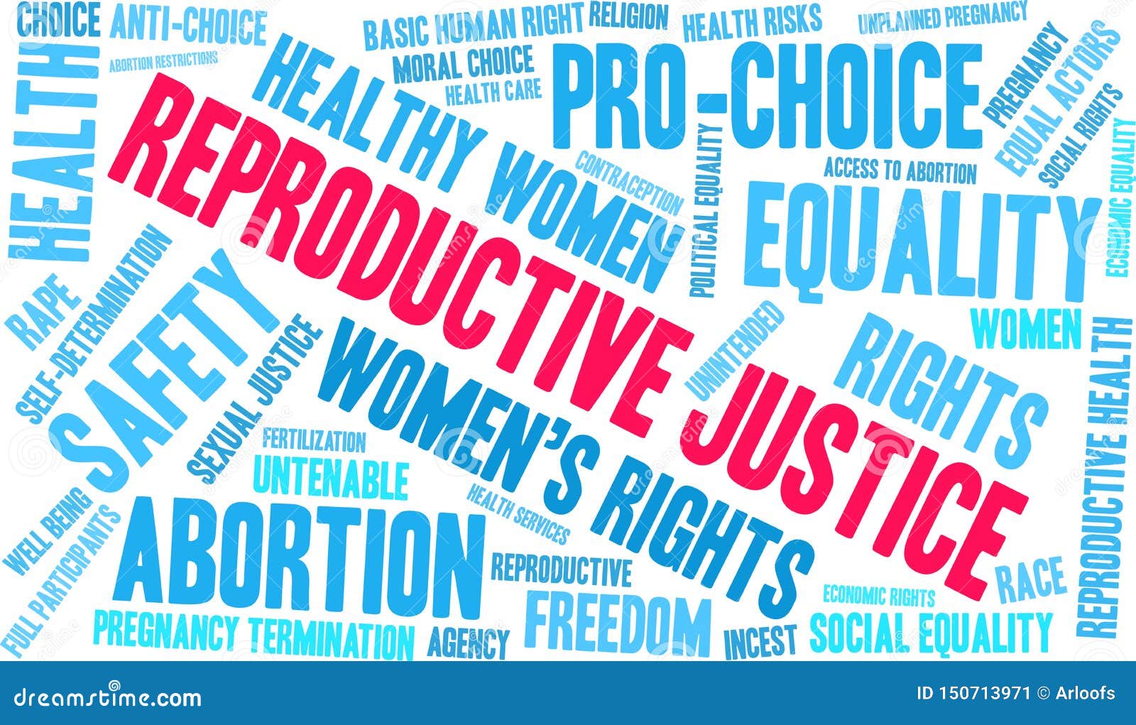 Reproductive Justice Word Cloud Stock Vector - Illustration of access ...