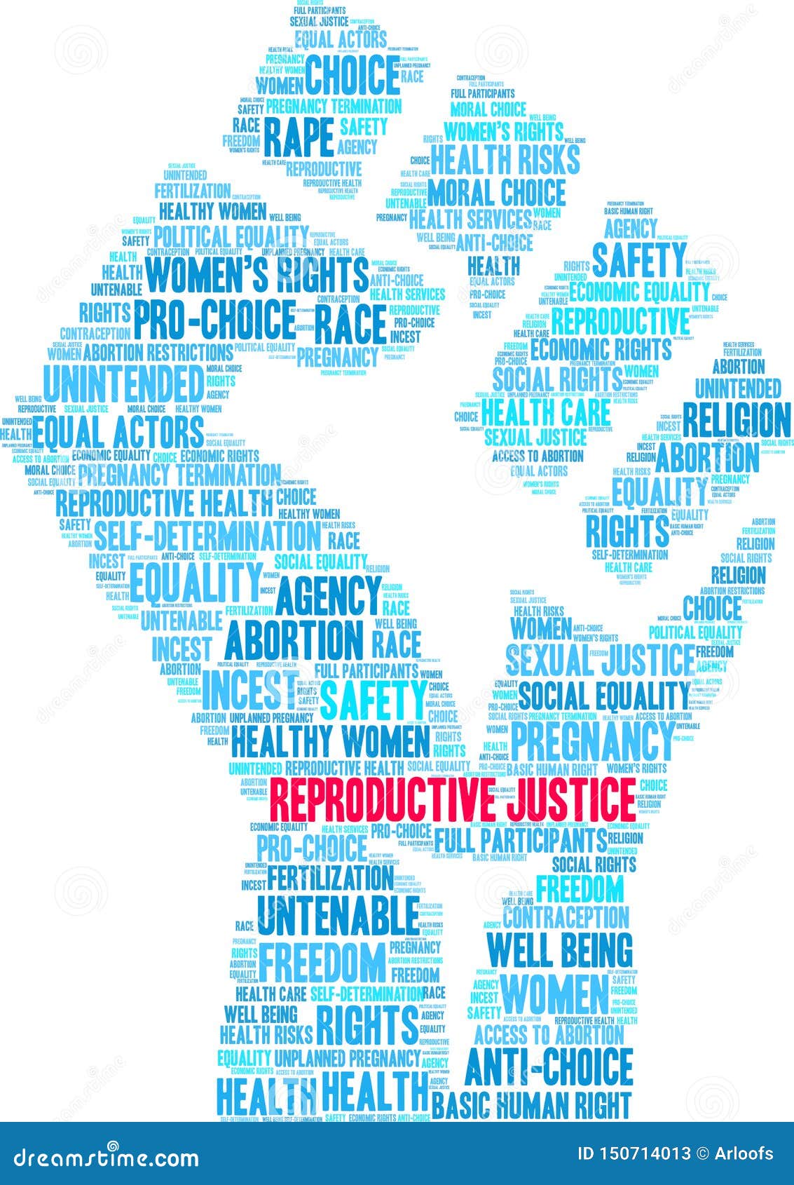 Reproductive Justice Word Cloud Stock Vector - Illustration of ...