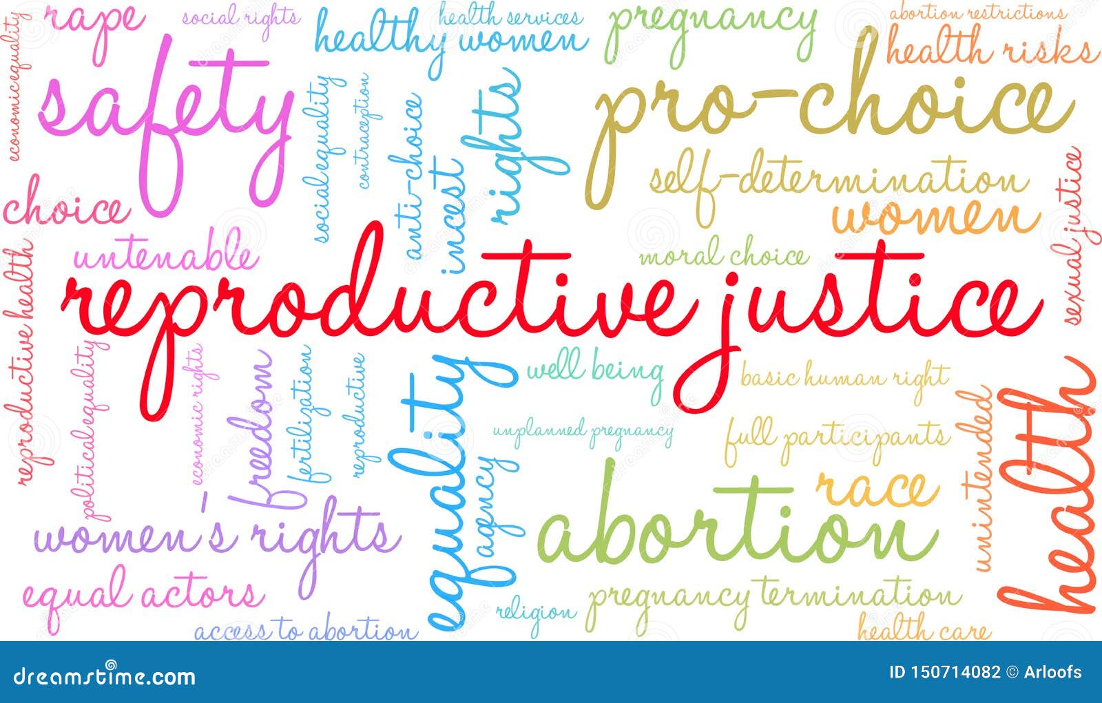 Reproductive Justice Word Cloud Stock Vector - Illustration of human ...