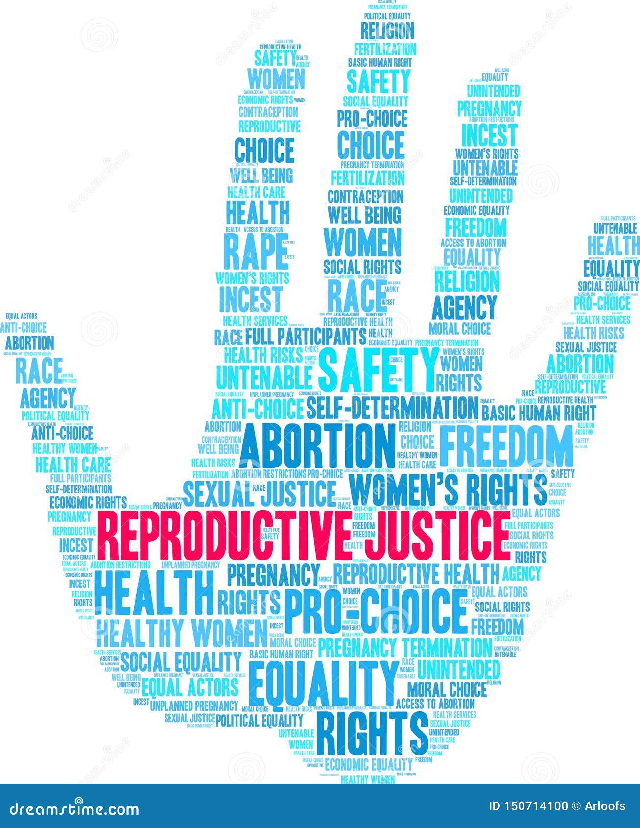 Reproductive Justice Word Cloud Stock Vector - Illustration of ...