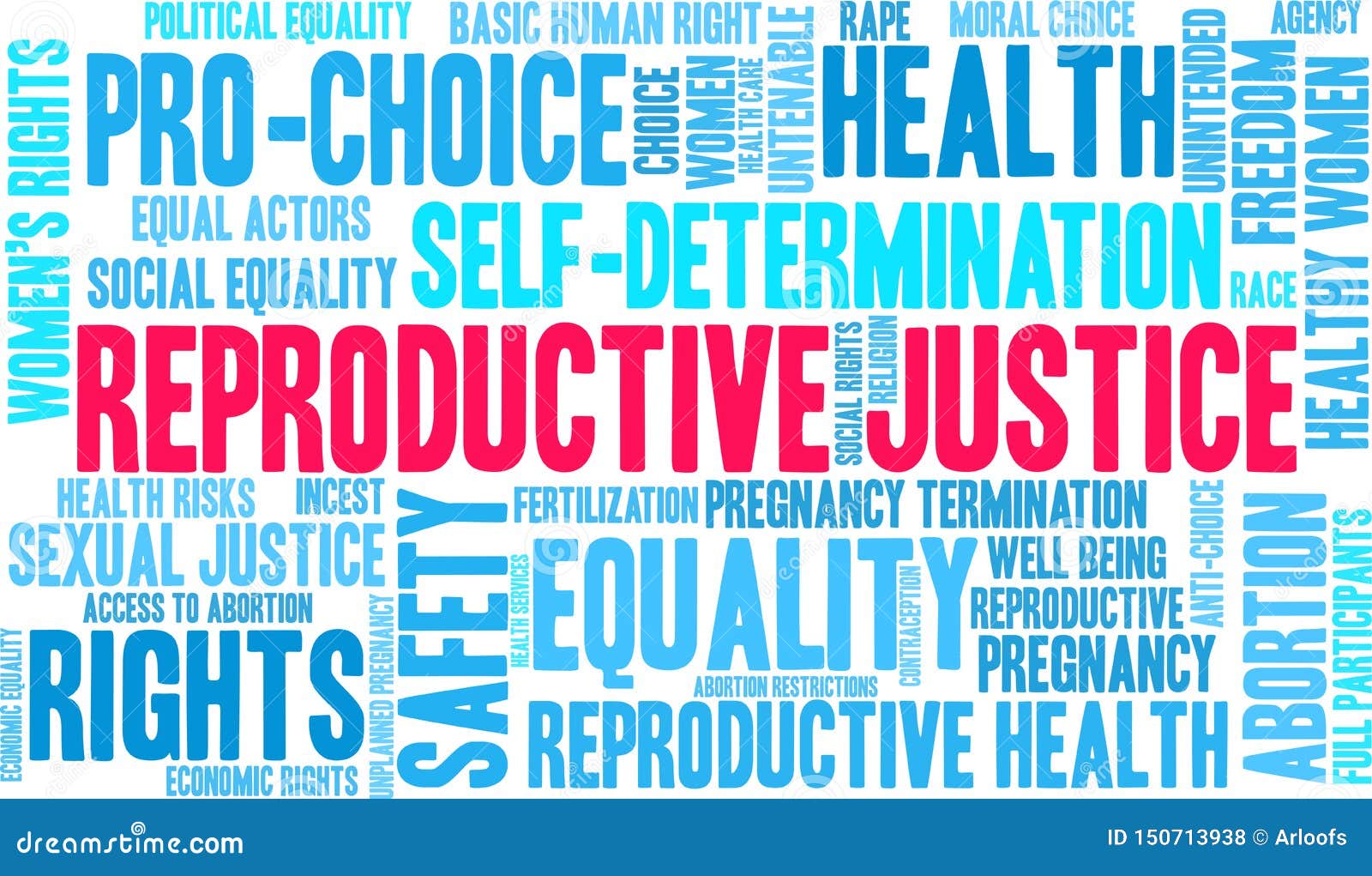 Reproductive Justice Word Cloud Stock Vector - Illustration of religion ...