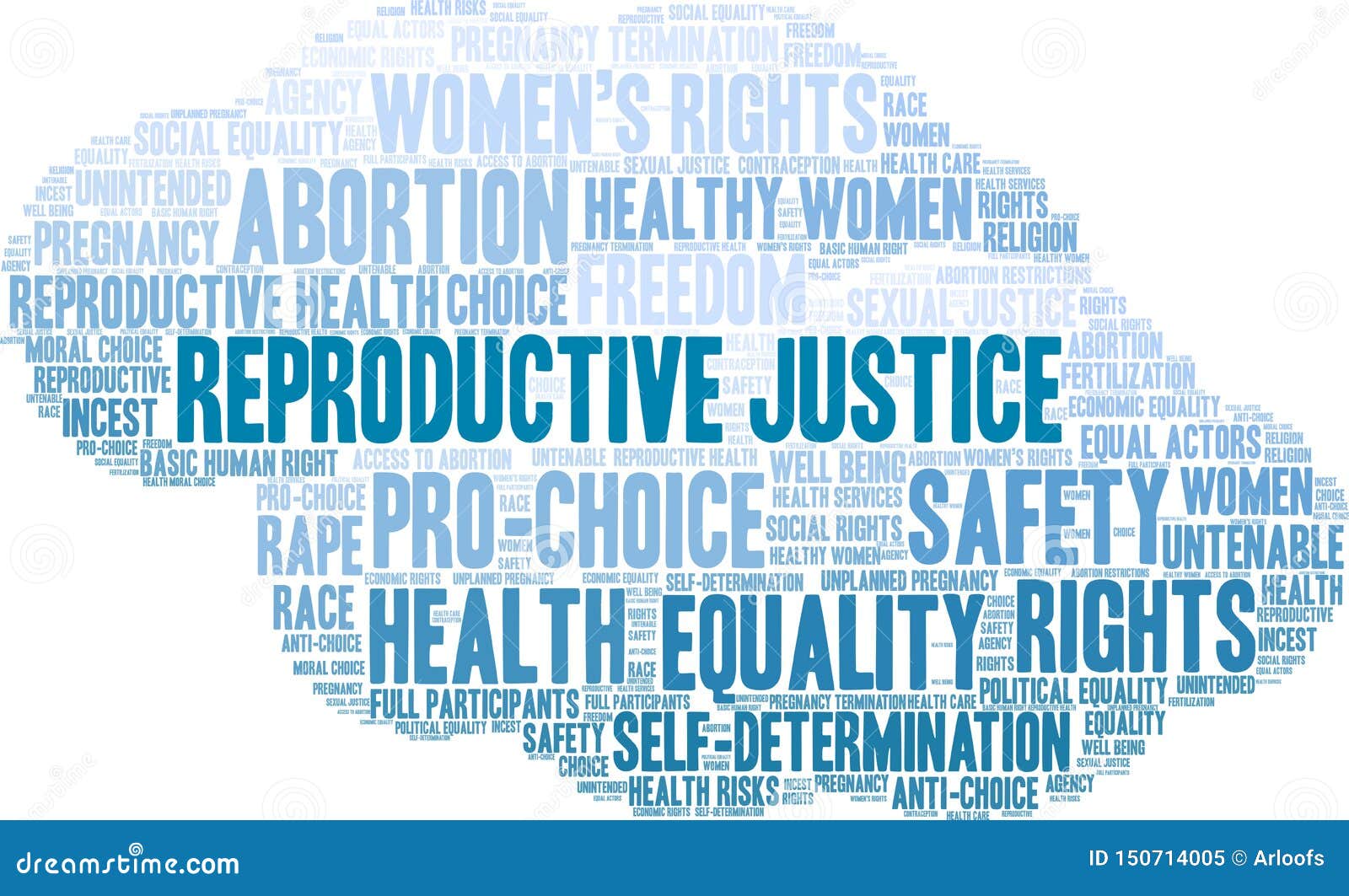 Reproductive Justice Word Cloud Vector Illustration | CartoonDealer.com ...