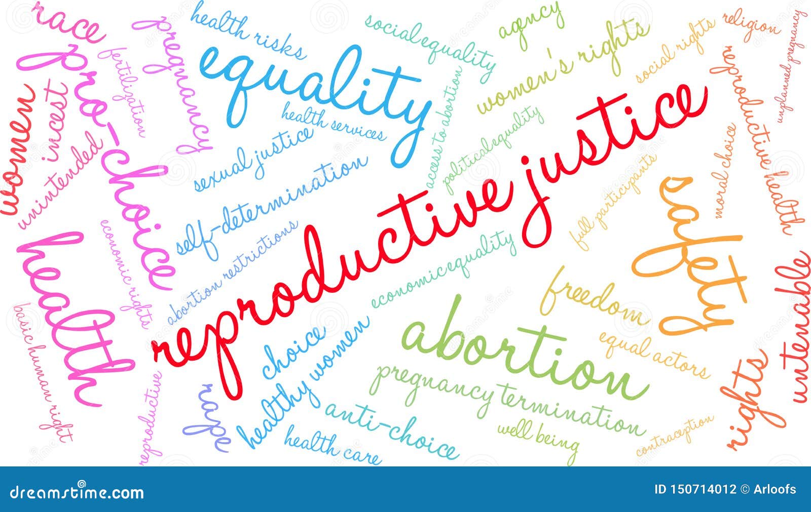 Reproductive Justice Word Cloud Stock Vector - Illustration of risks ...
