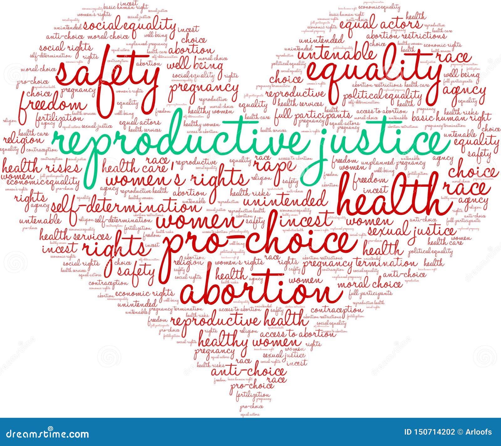 Reproductive Justice Word Cloud Stock Vector - Illustration of ...