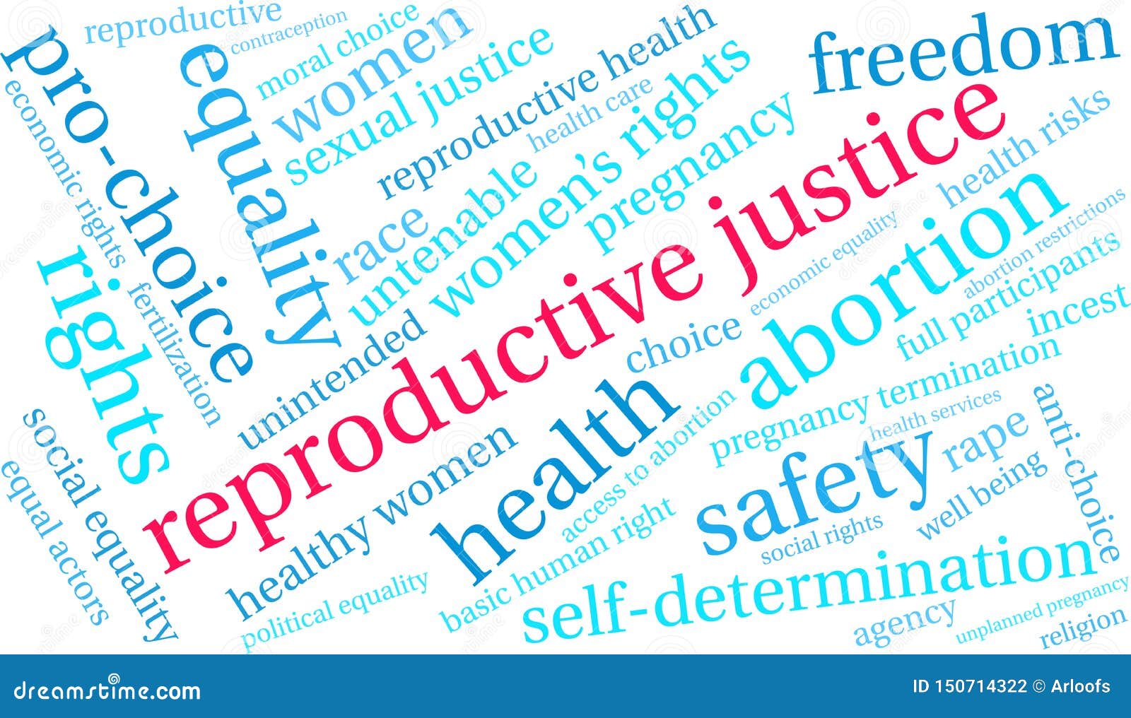Reproductive Justice Word Cloud Stock Vector - Illustration of abortion ...