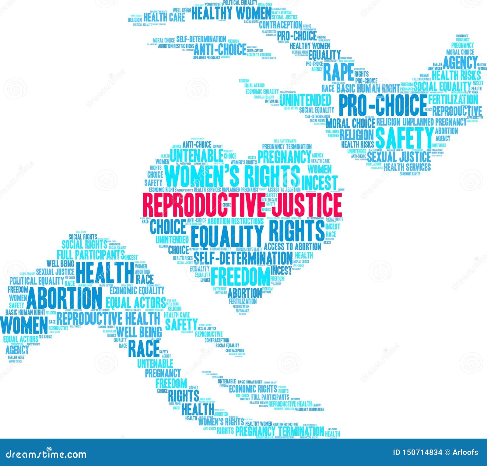 Reproductive Justice Word Cloud Stock Vector - Illustration of feminism ...
