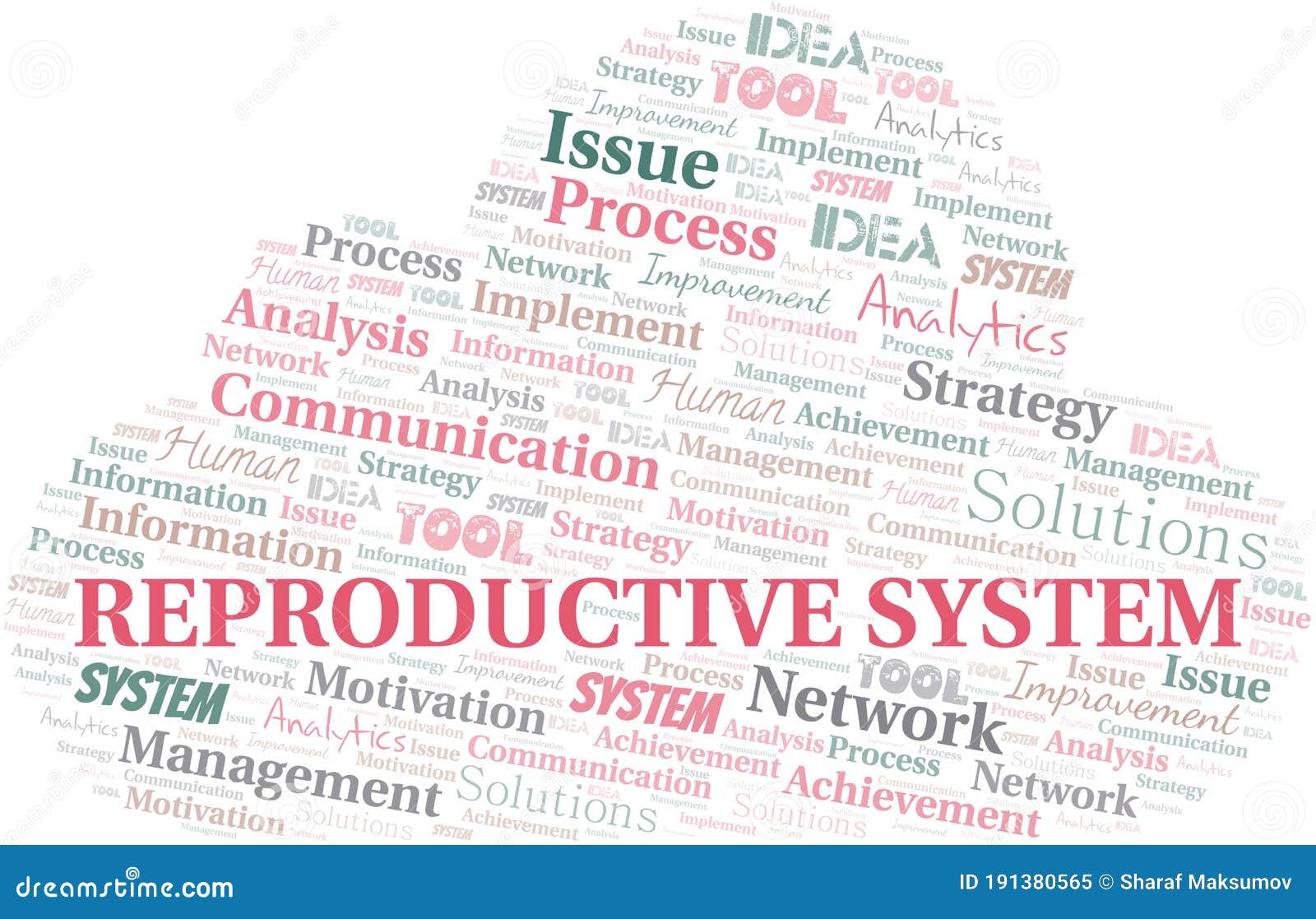 Reproductive System Typography Vector Word Cloud. Stock Vector ...