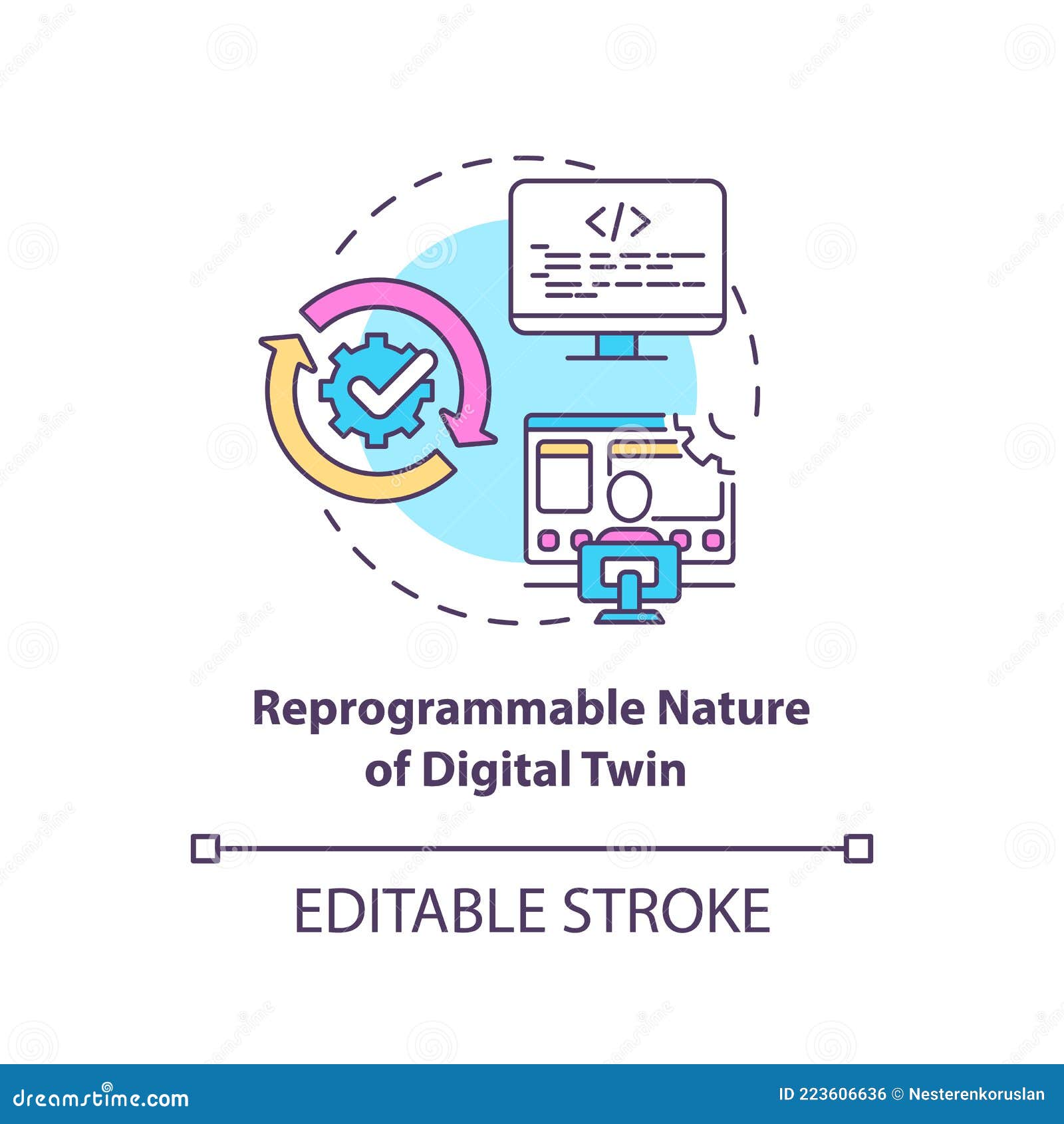 Reprogrammable Nature of Digital Twin Concept Icon Stock Vector ...