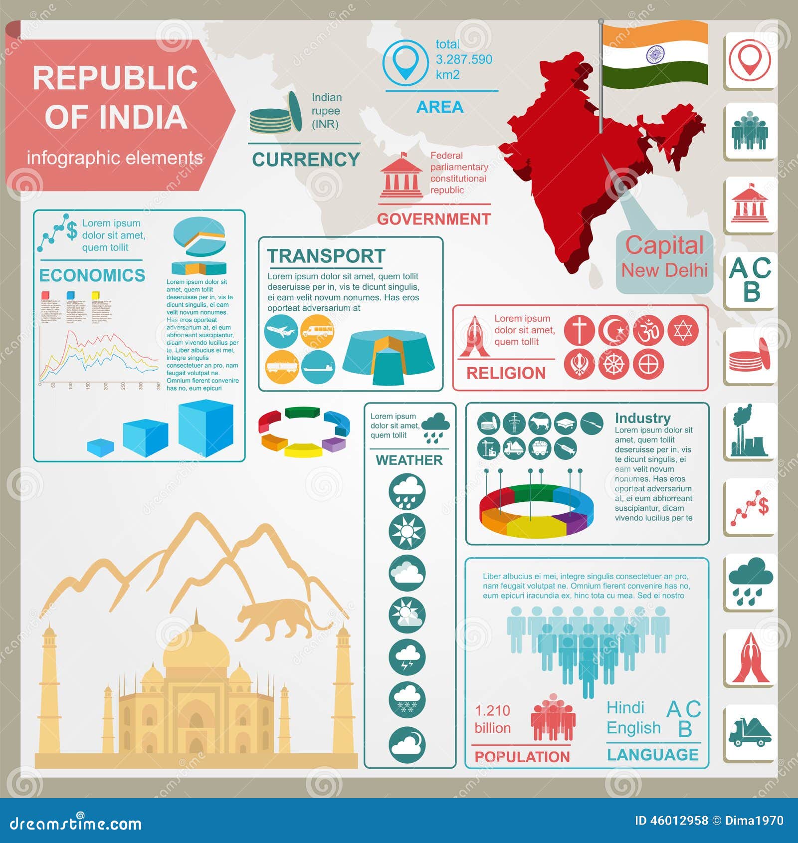 Infographics India