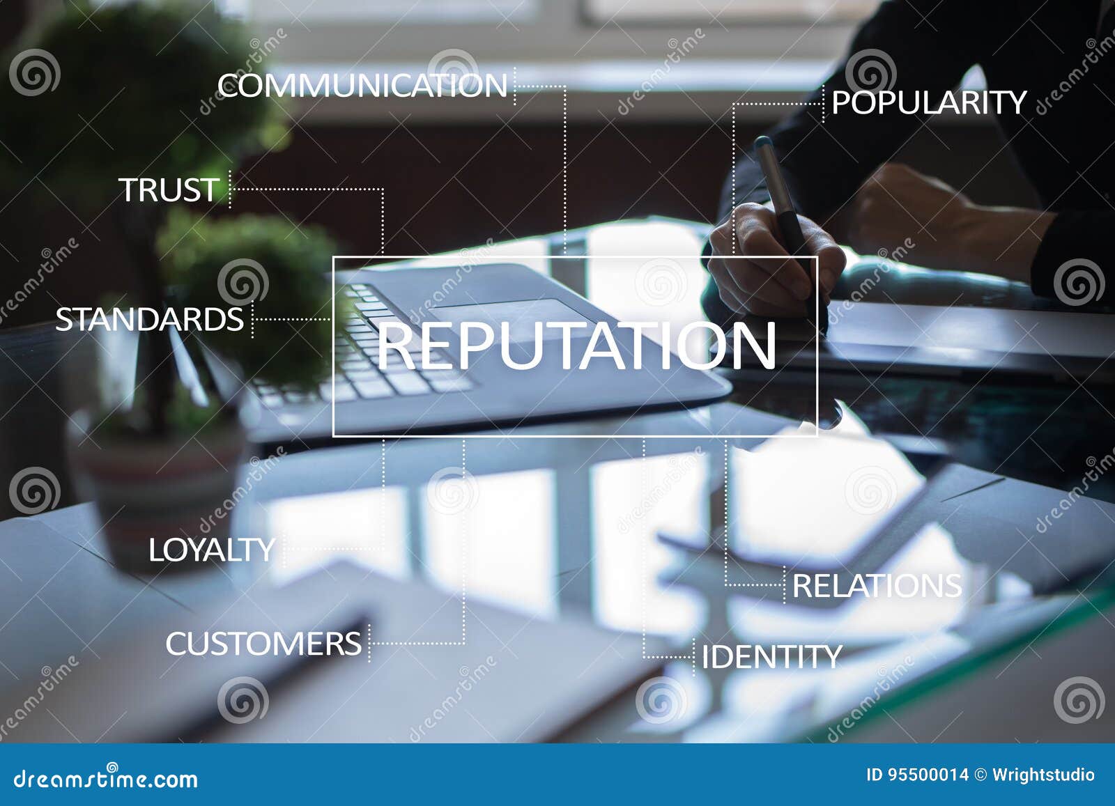 Reputation and Customer Relationship Business Cocnept on Virtual Screen ...