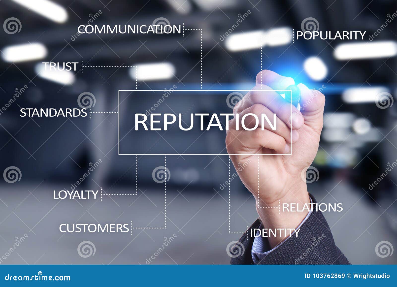 Reputation and Customer Relationship Business Concept on Virtual Screen ...