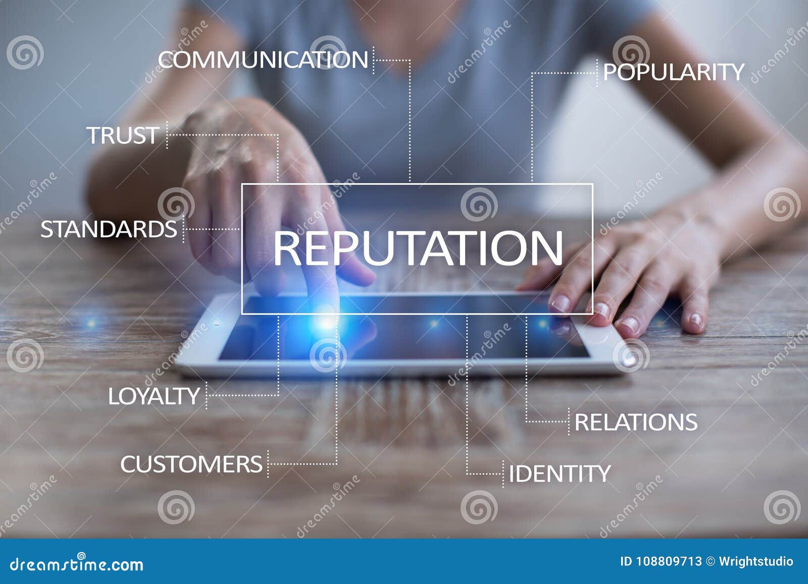Reputation and Customer Relationship Business Concept on Virtual Screen ...