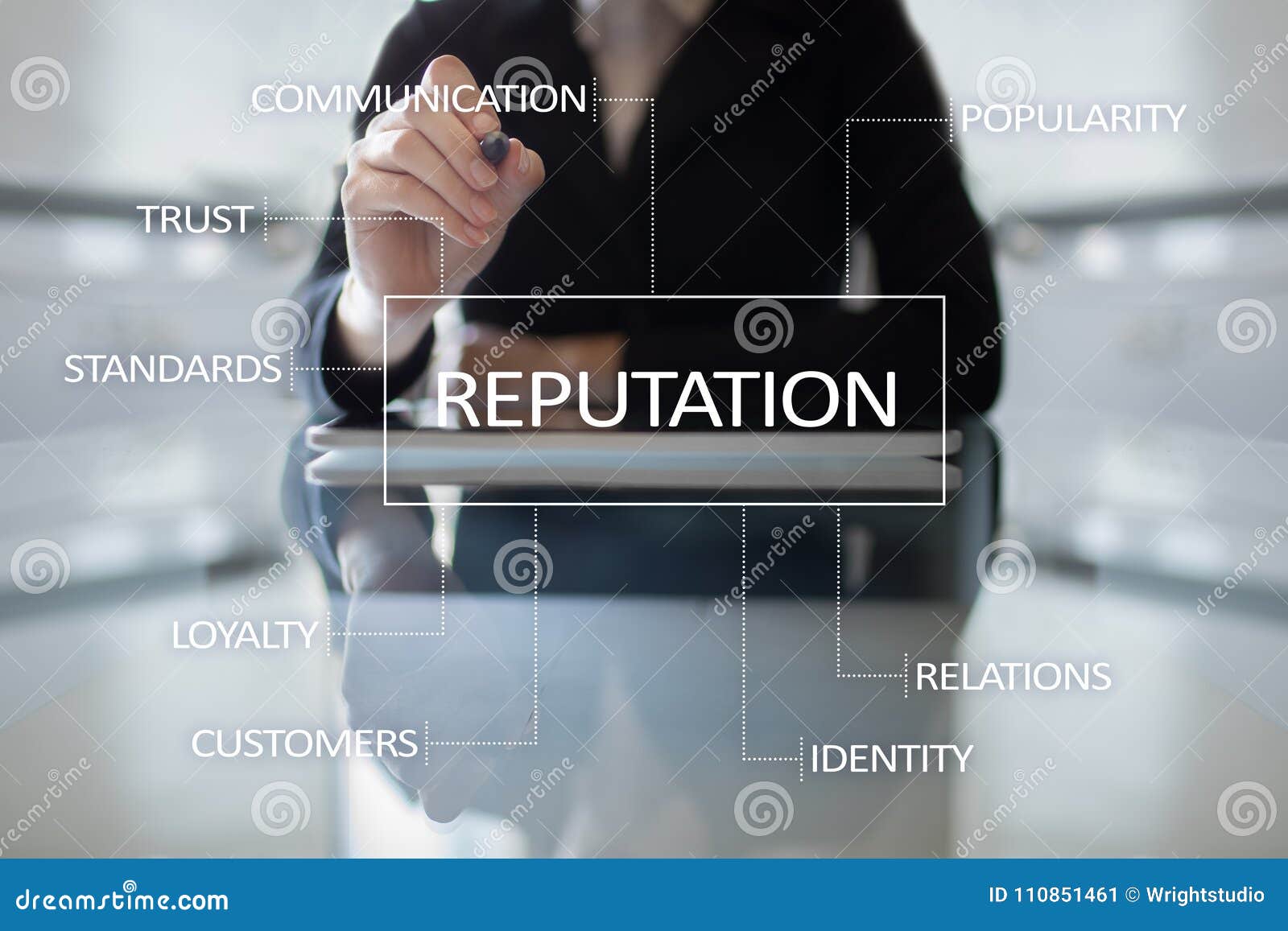 Reputation and Customer Relationship Business Concept on Virtual Screen ...