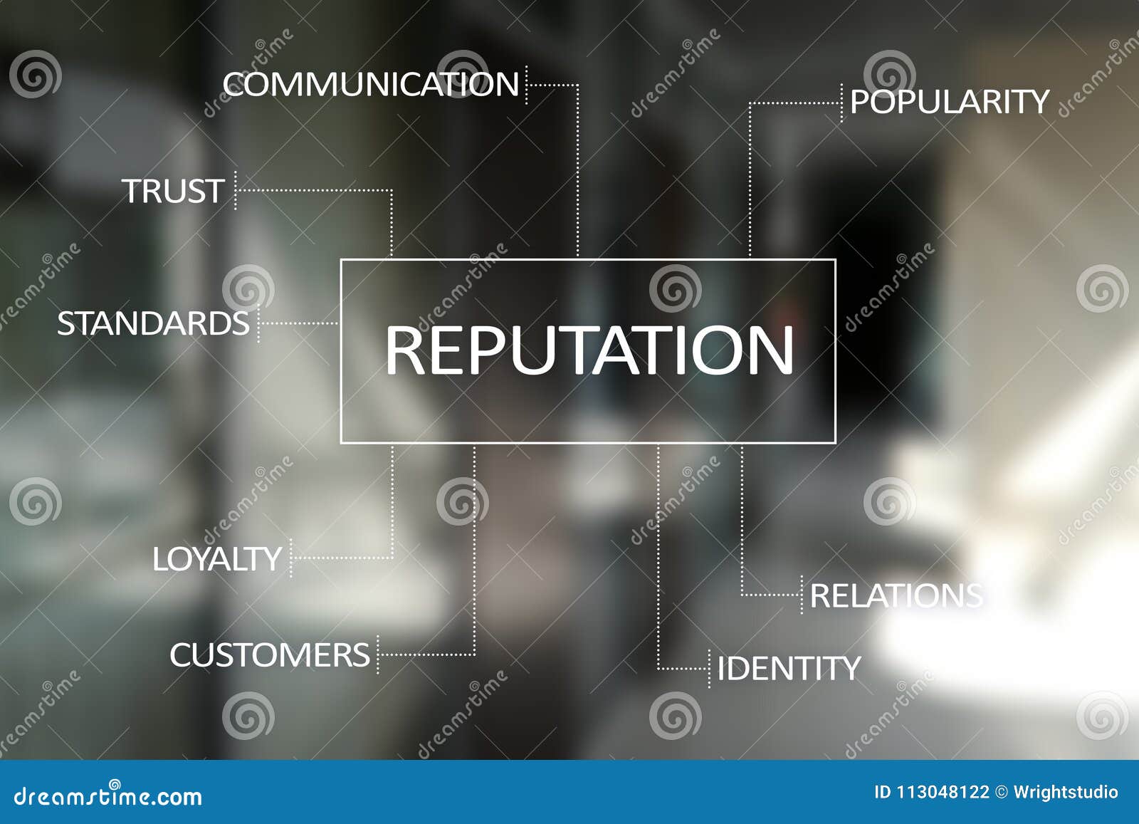 Reputation and Customer Relationship Business Concept on Virtual Screen ...