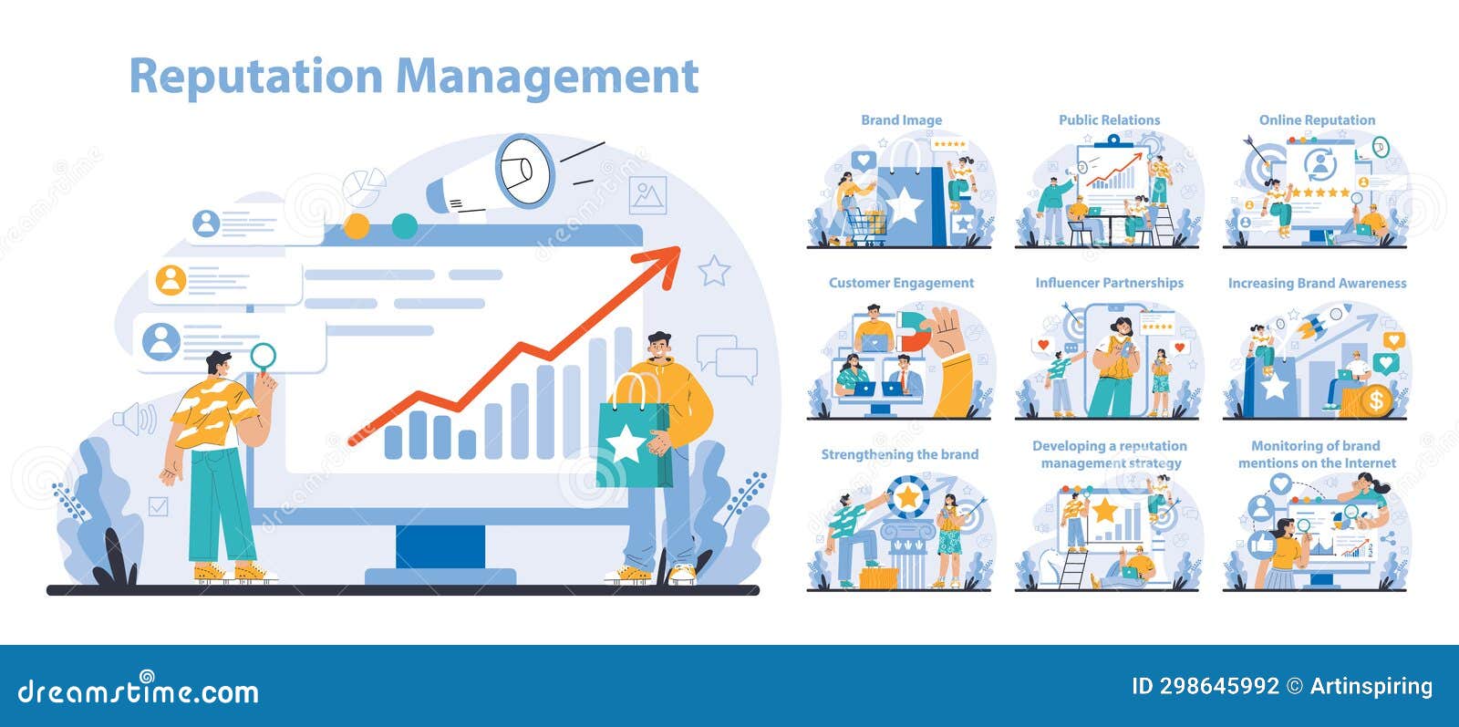 Reputation Management Set. Building Relationship with Targeted Audience ...