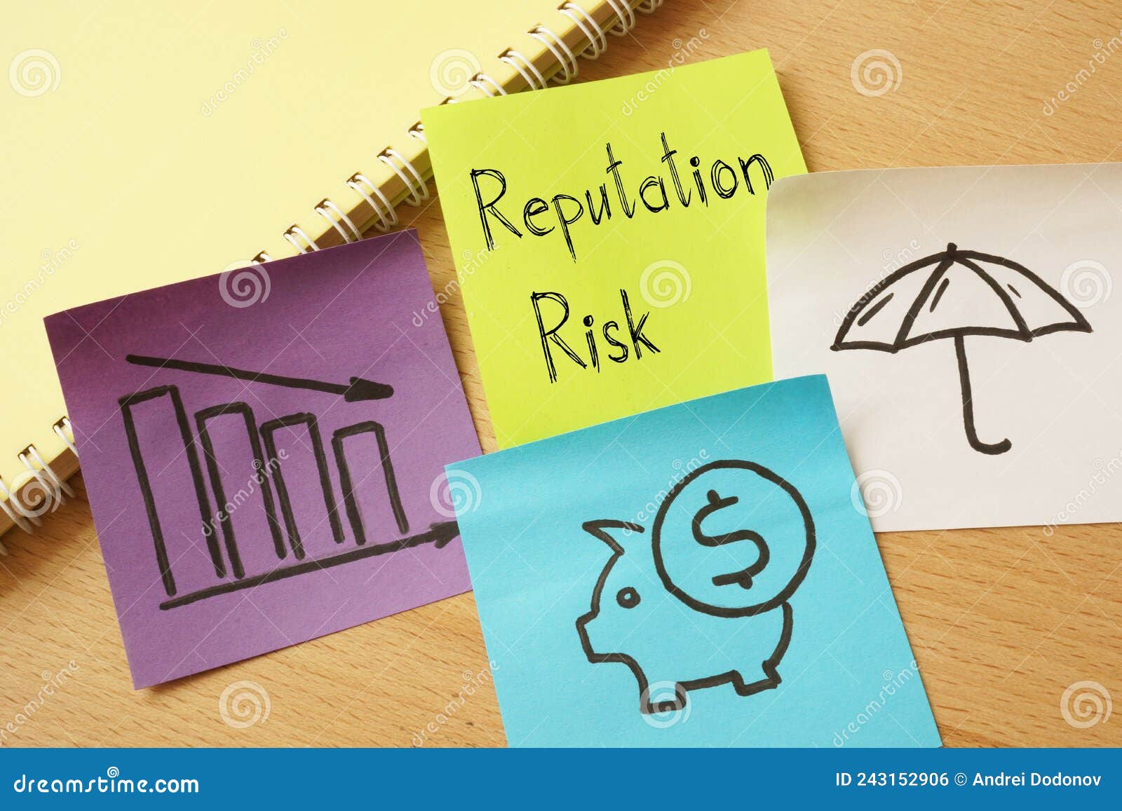 Reputation Risk is Shown on the Business Photo Using the Text Stock ...