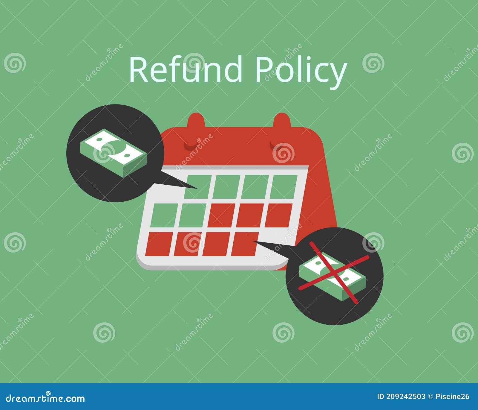 Request a Refund within the Period of Refund Policy Vector Stock Vector ...