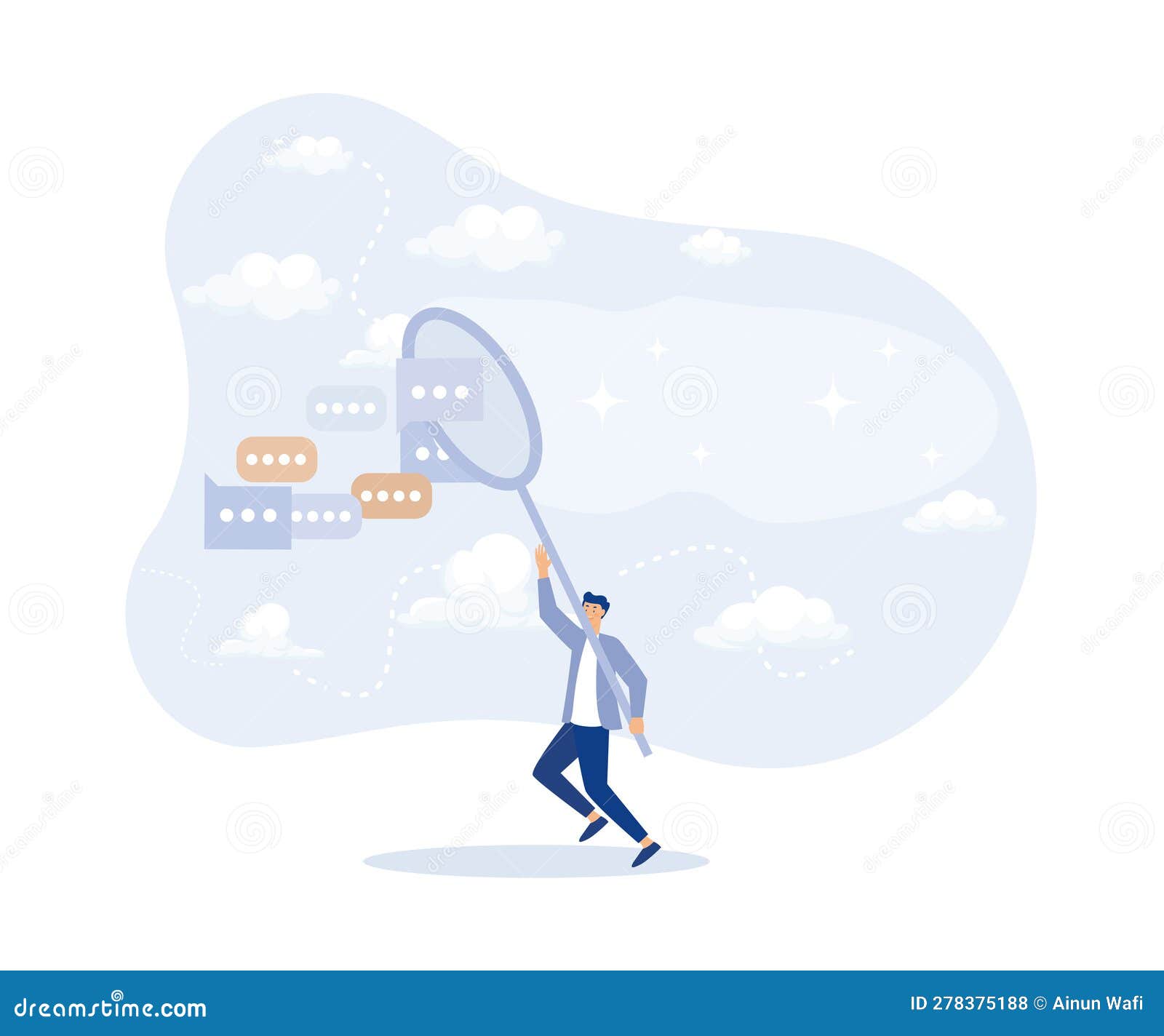 Requirement Gathering,effective Communication or Message and ...