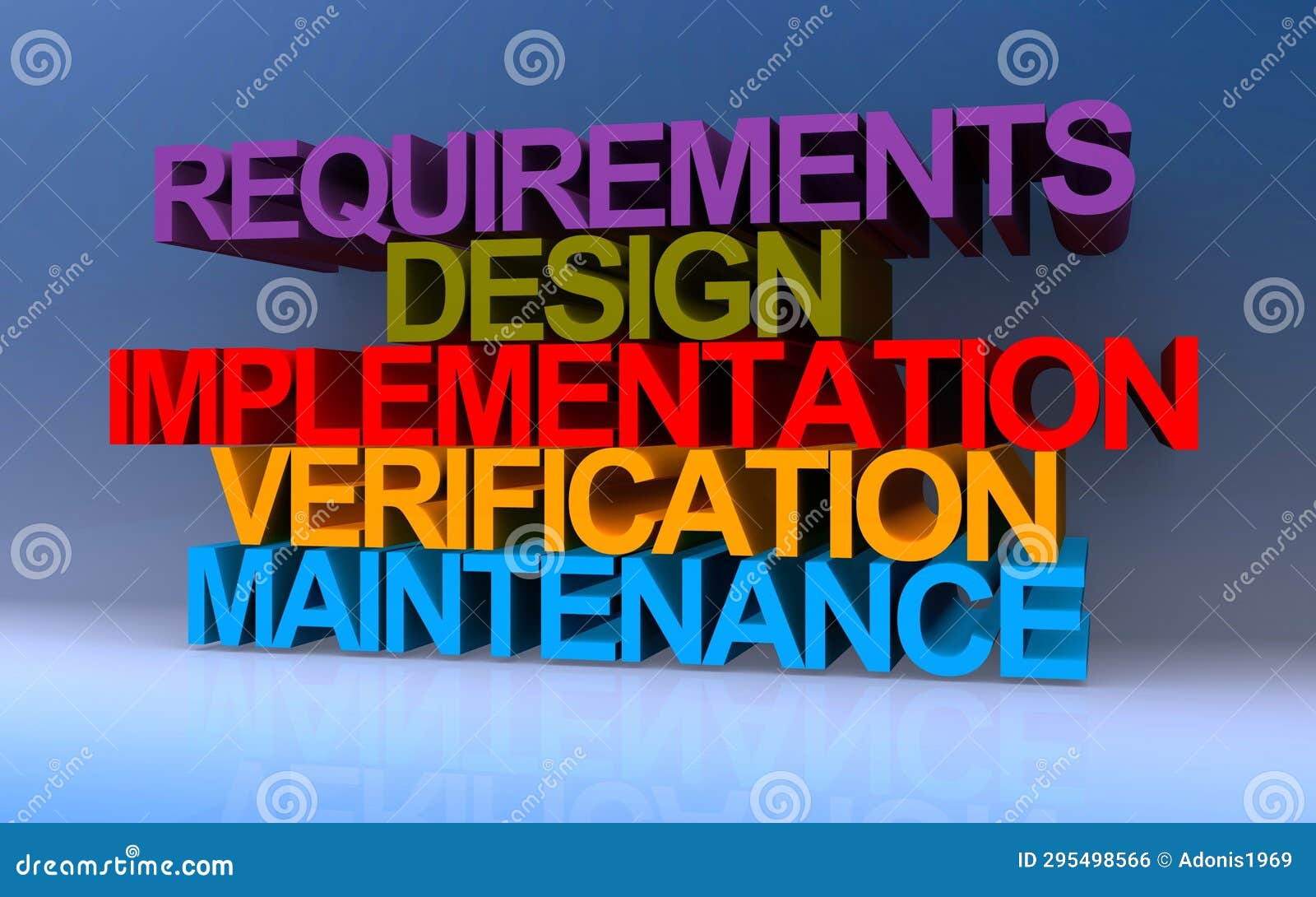 Requirements Design Implementation Verification Maintenance on Blue ...