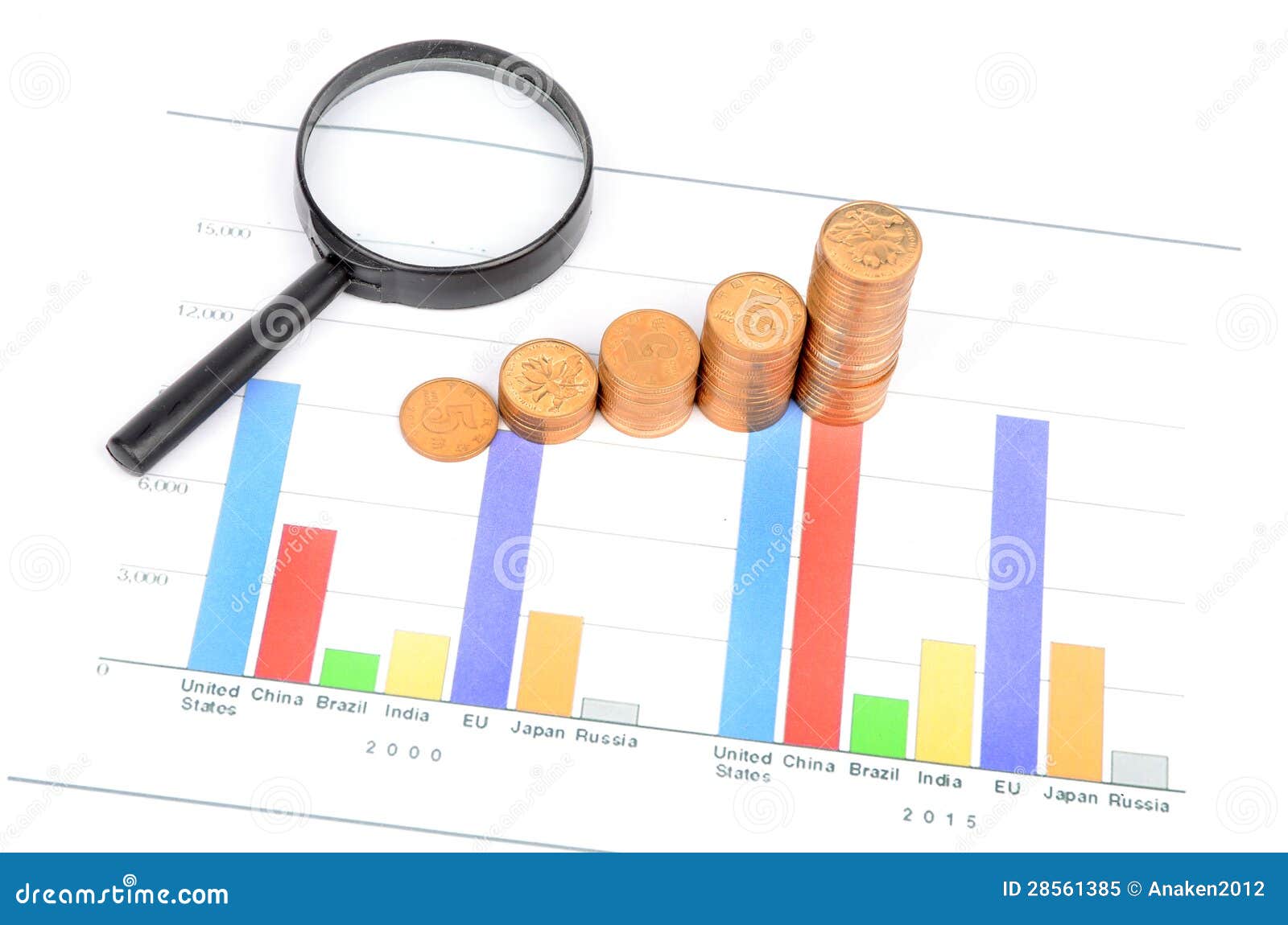 Research stock image. Image of glass, coins, corporate - 28561385