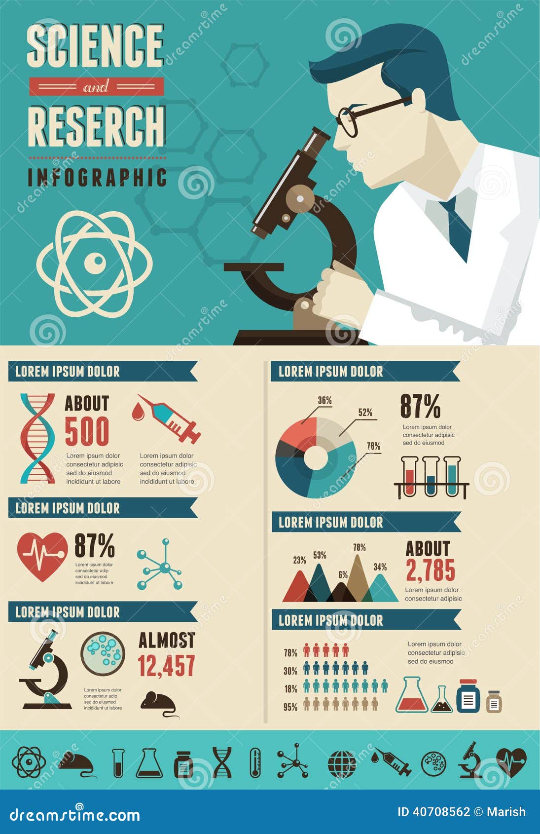 Research, Bio Technology and Science Infographic Stock Vector ...