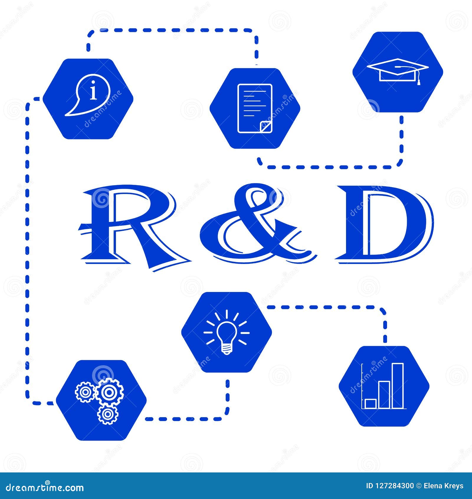 Research and Development Concept. Stock Vector - Illustration of ...
