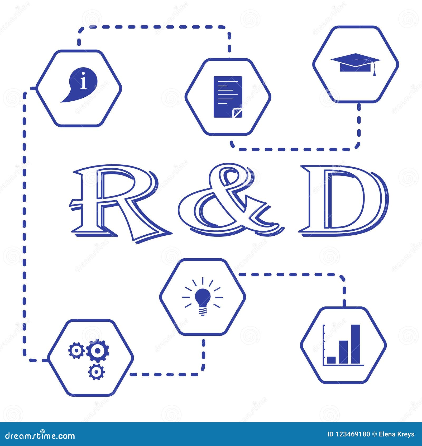 Research and Development Concept. Stock Vector - Illustration of gears ...