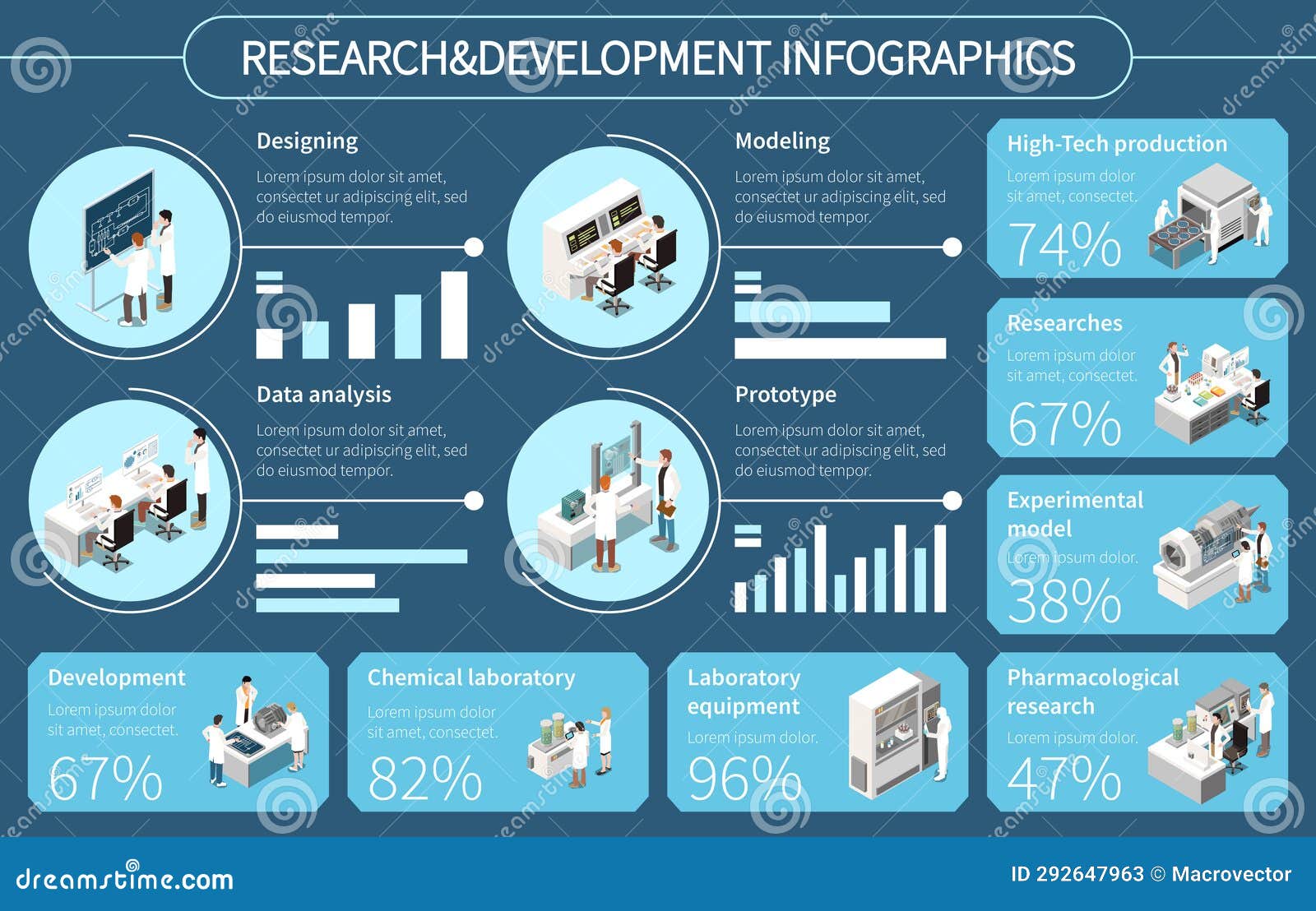 Research And Development Vector Line Icons Set. Research, Development ...