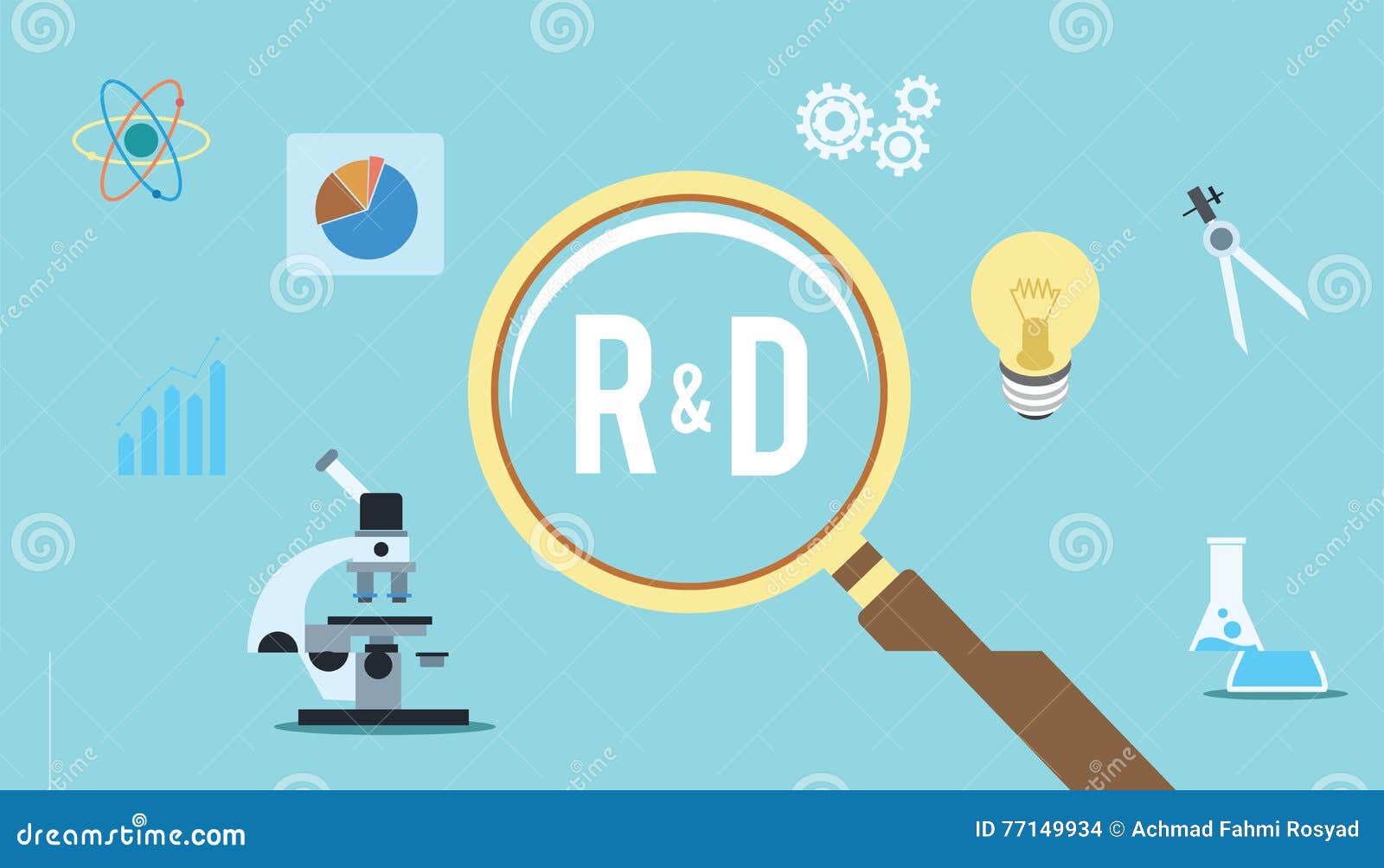 Research and Development R D Concept Innovation Stock Vector ... Research and Development R D Concept Innovation Stock Vector ...
