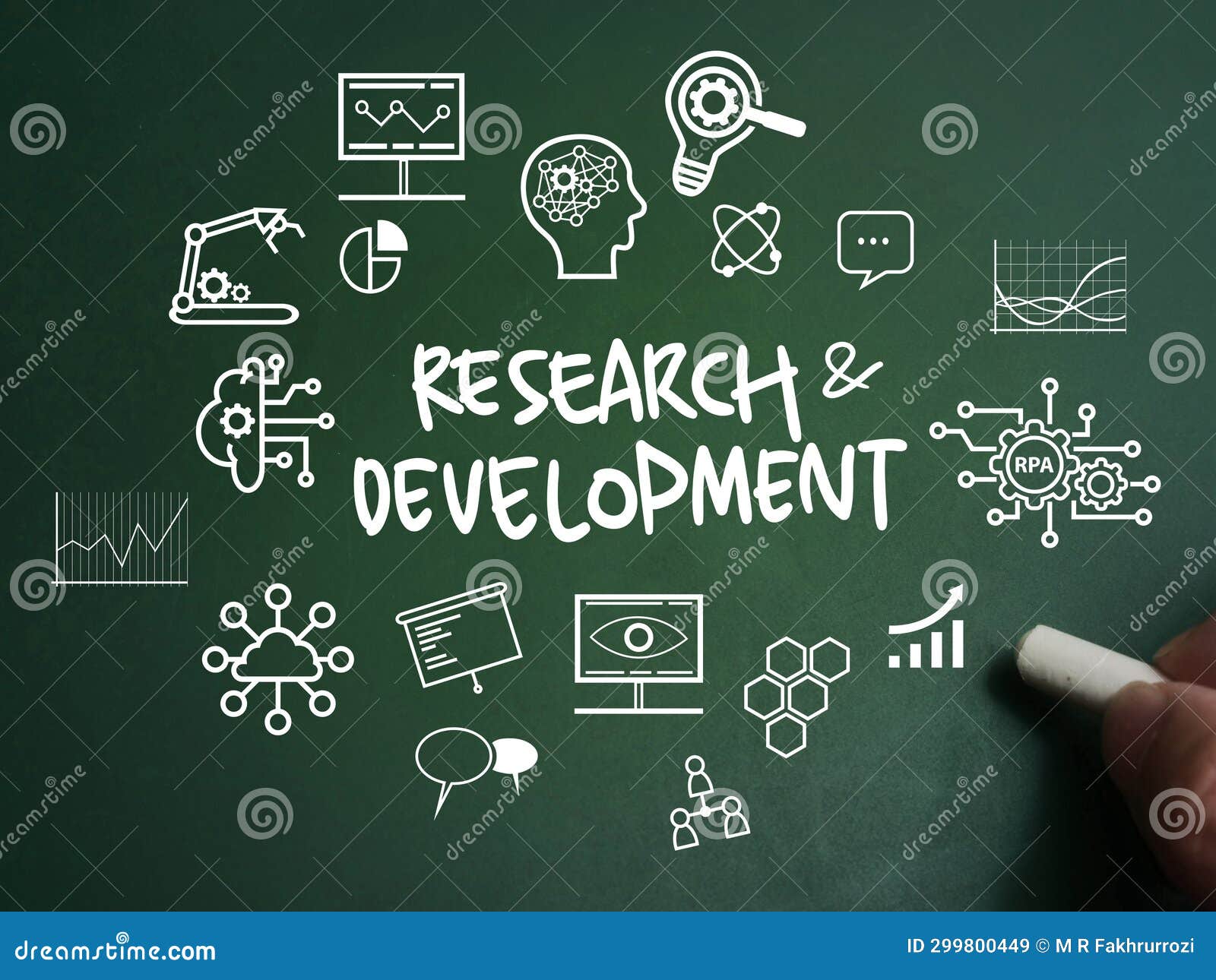 Research and Development, Text Symbol Icon, Business Terms Stock Image ...