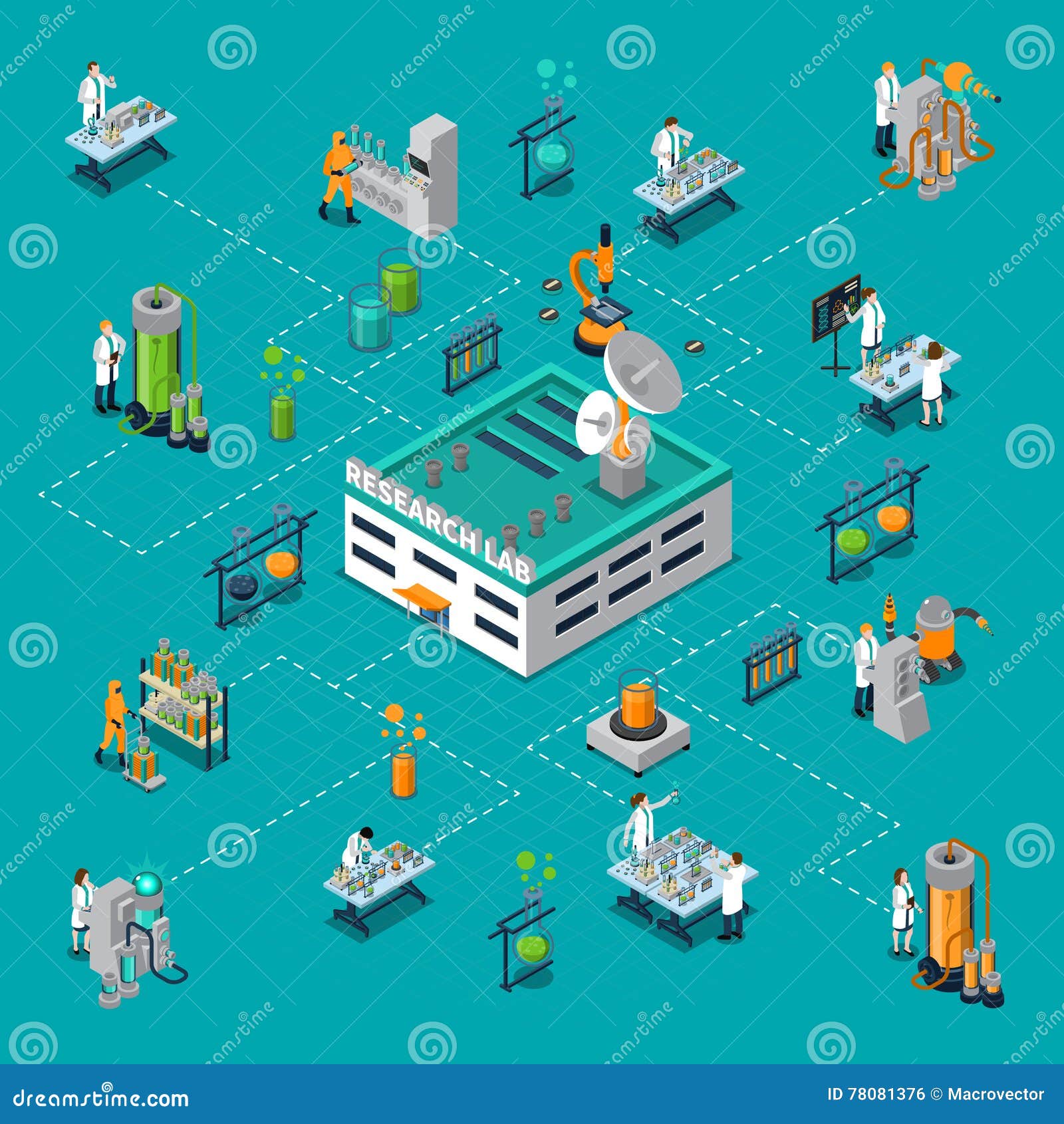 Research Laboratory Isometric Flowchart Stock Vector - Illustration of ...