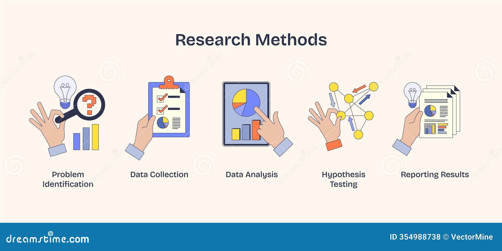 Research Methods Visualized with Hands Holding Tools for Problem ... Research Methods Visualized with Hands Holding Tools for Problem ...