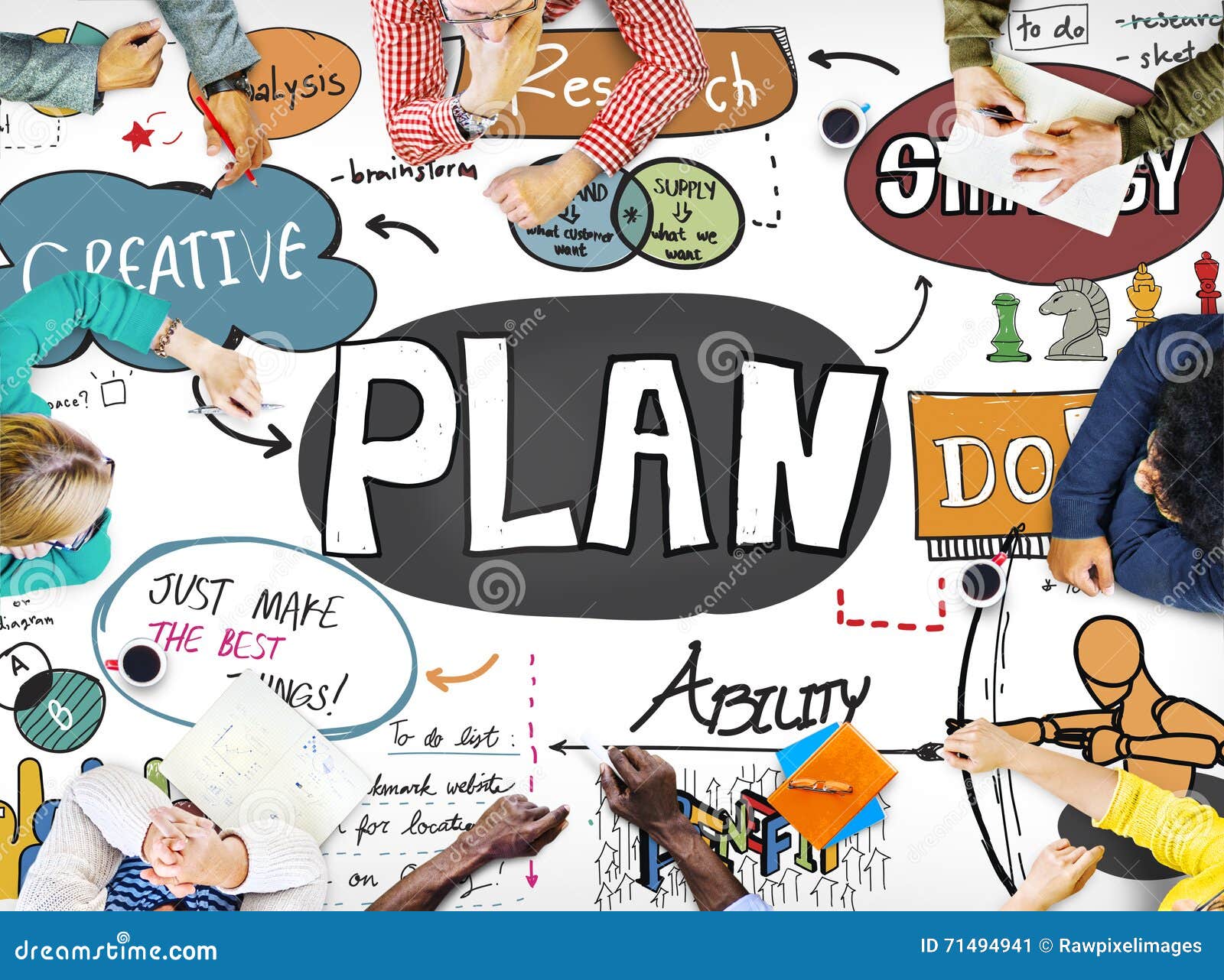 Plan Planning Ideas Mission Process Concept Stock Photo | CartoonDealer ...
