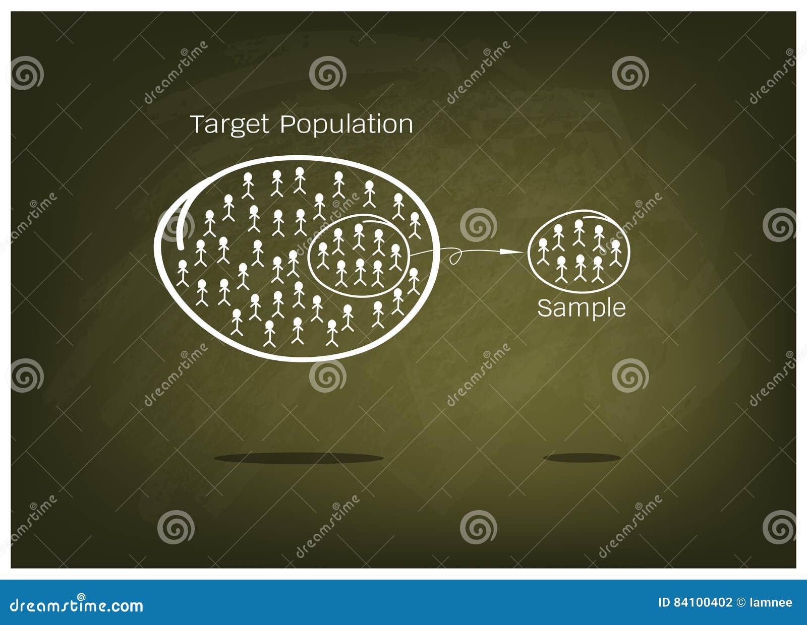 Research Process Sampling from a Target Population Stock Vector ...