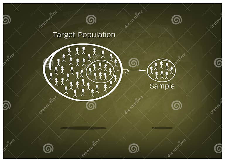 Research Process Sampling from a Target Population Stock Vector ...
