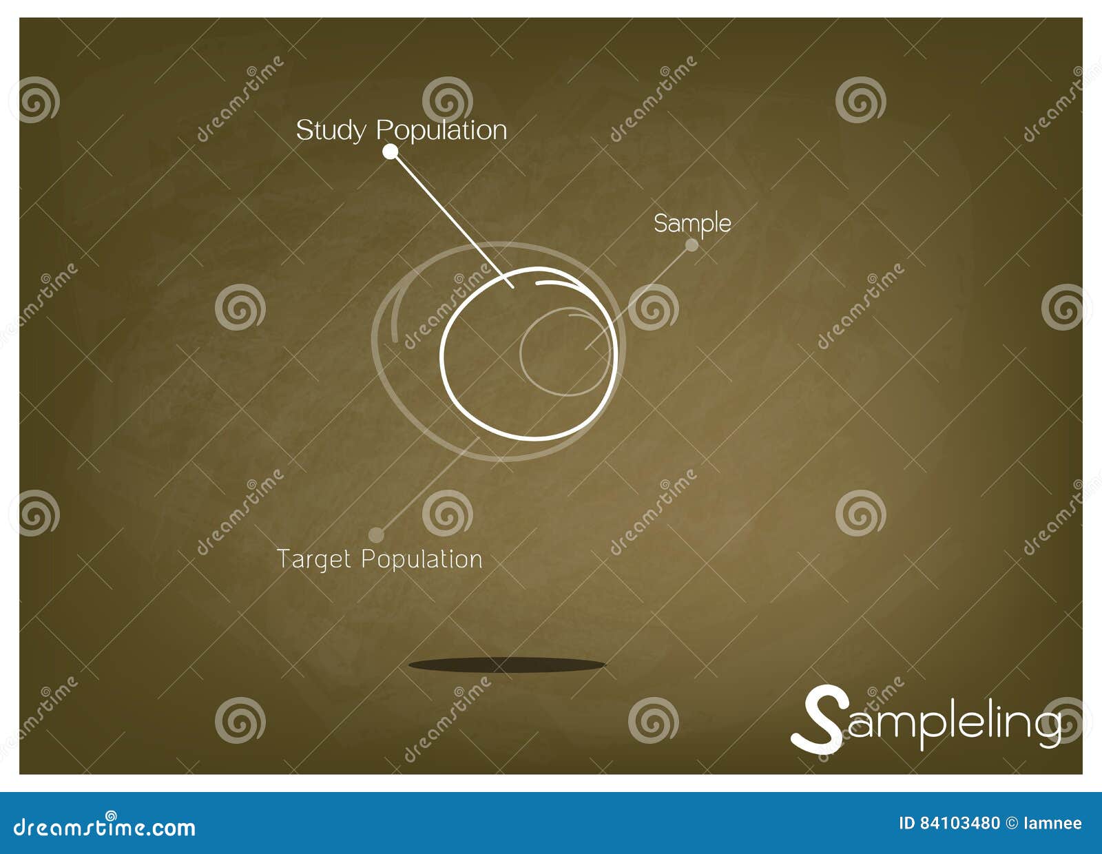 Research Process Sampling from a Target Population Stock Vector ...