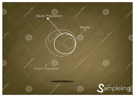 Research Process Sampling from a Target Population Stock Vector ...