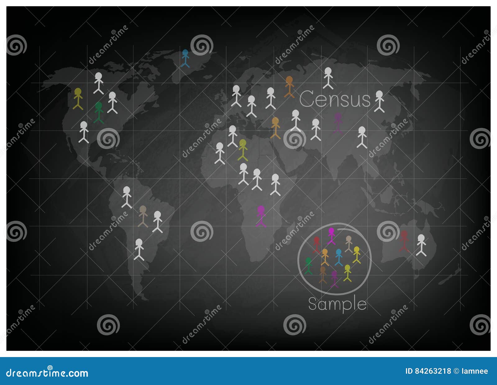 Research Process Sampling from a Target Population Stock Vector ...
