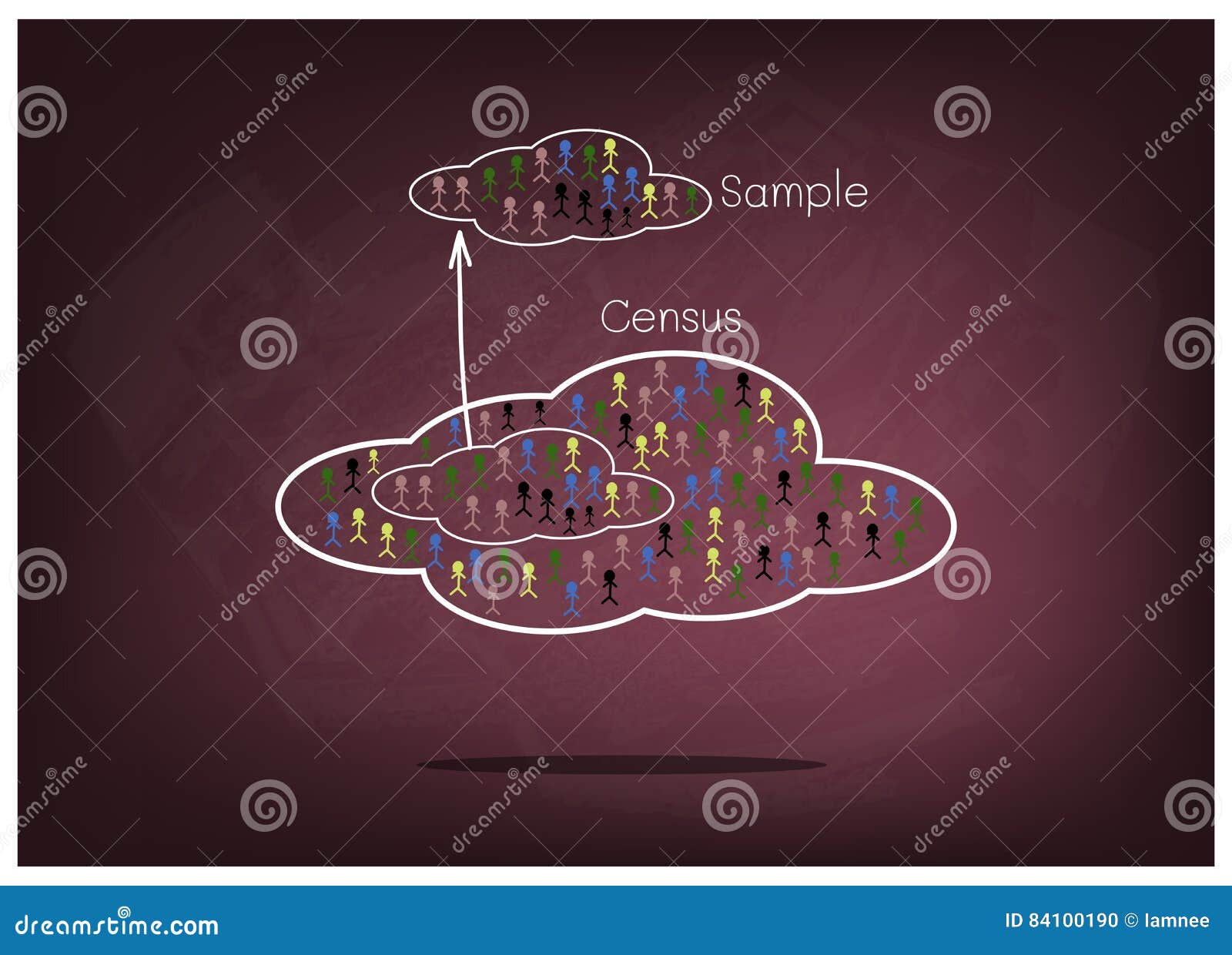 Research Process Sampling from a Target Population Stock Vector ...